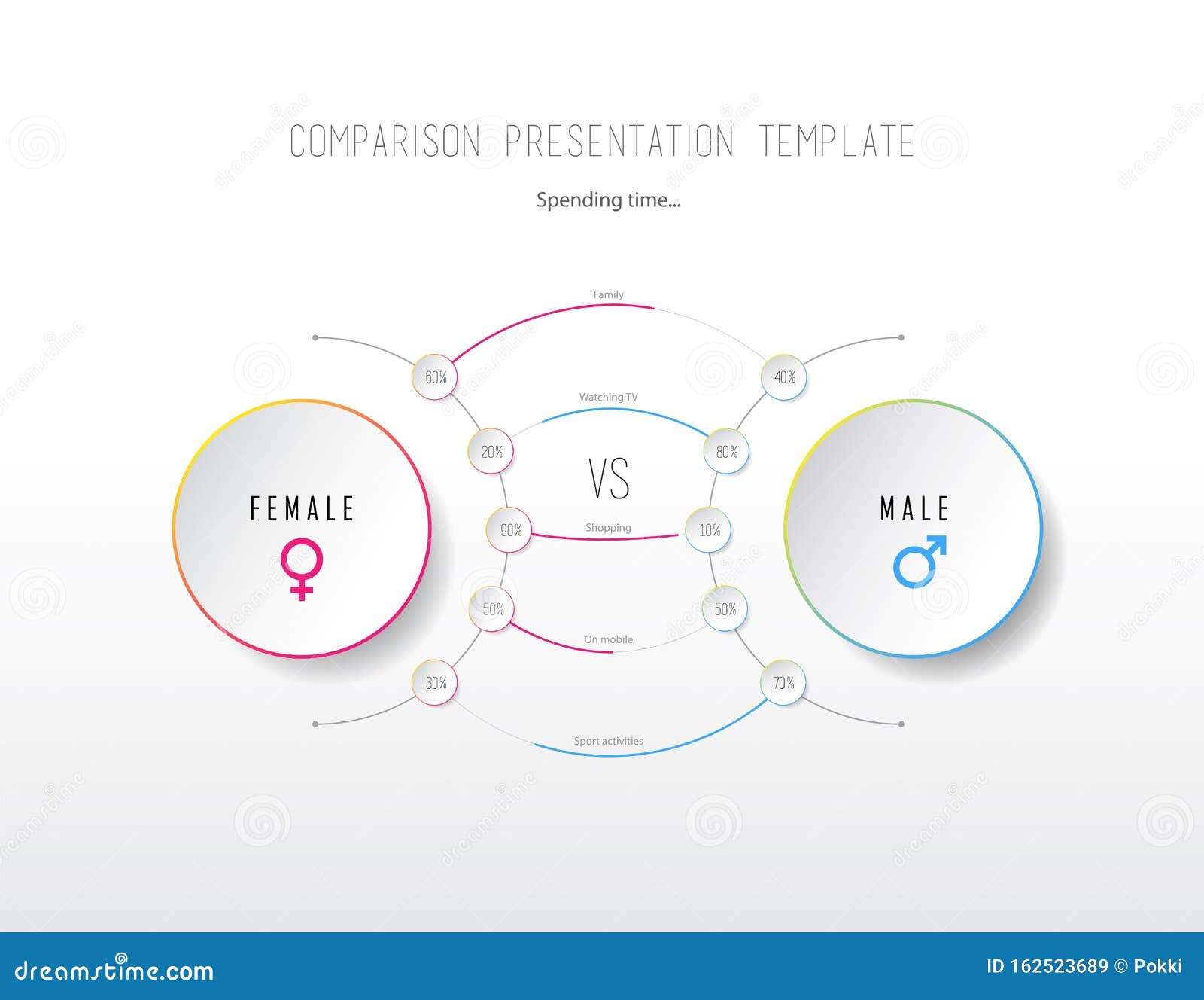 Two Items Comparison Vector Template with Circles Stock Vector ...