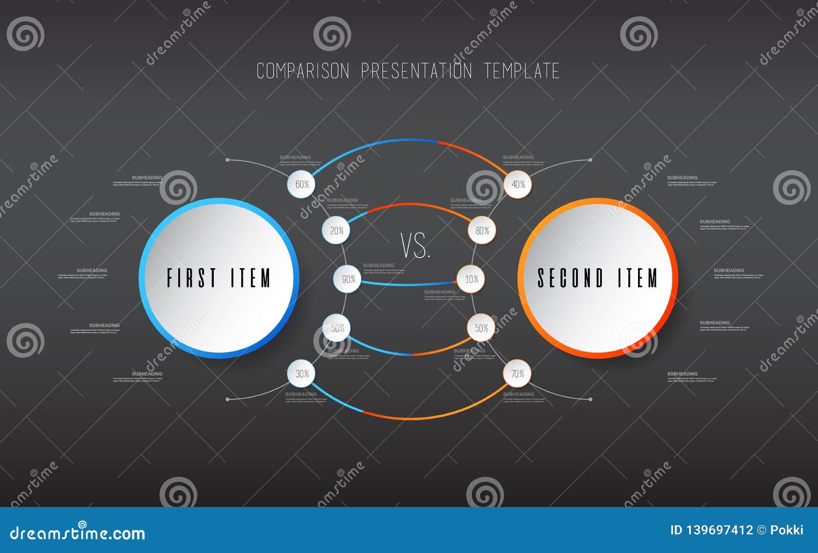 Two Items, Services Comparison Vector Template with Circles Stock ...