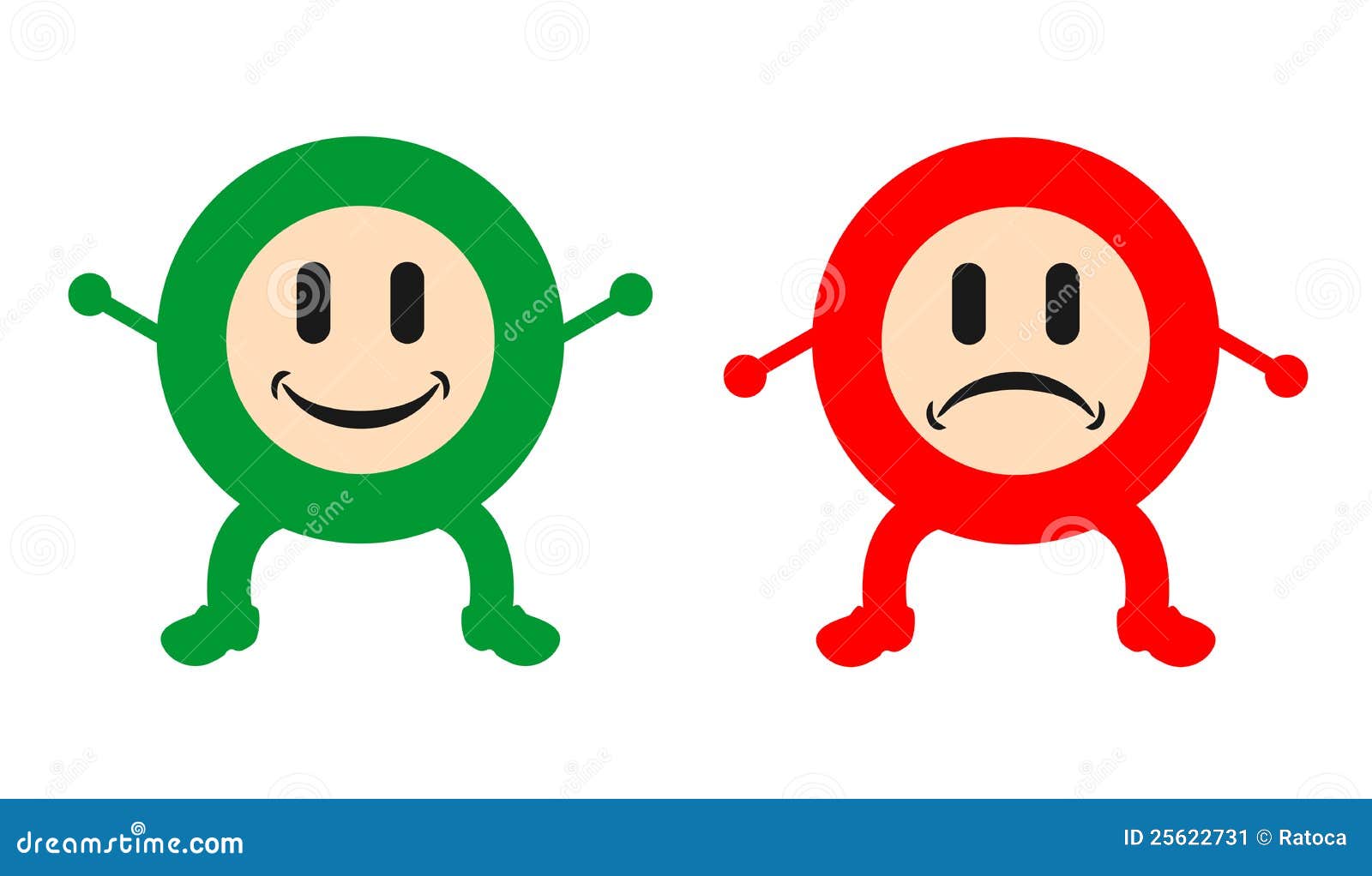 Loser Emoticon Cartoon Vector | CartoonDealer.com #27501907