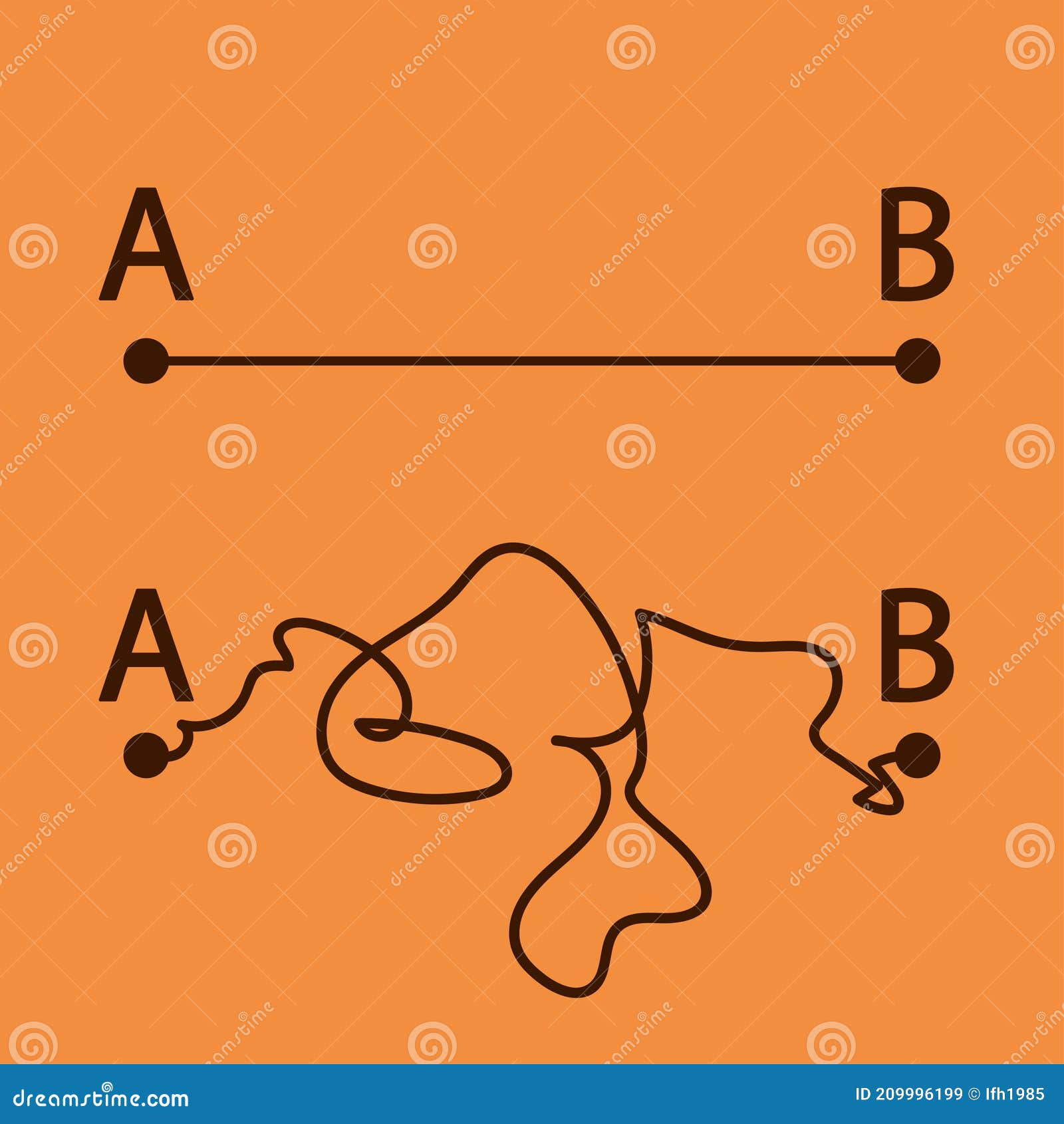 Two Paths from One Point To Other Stock Vector - Illustration of ...