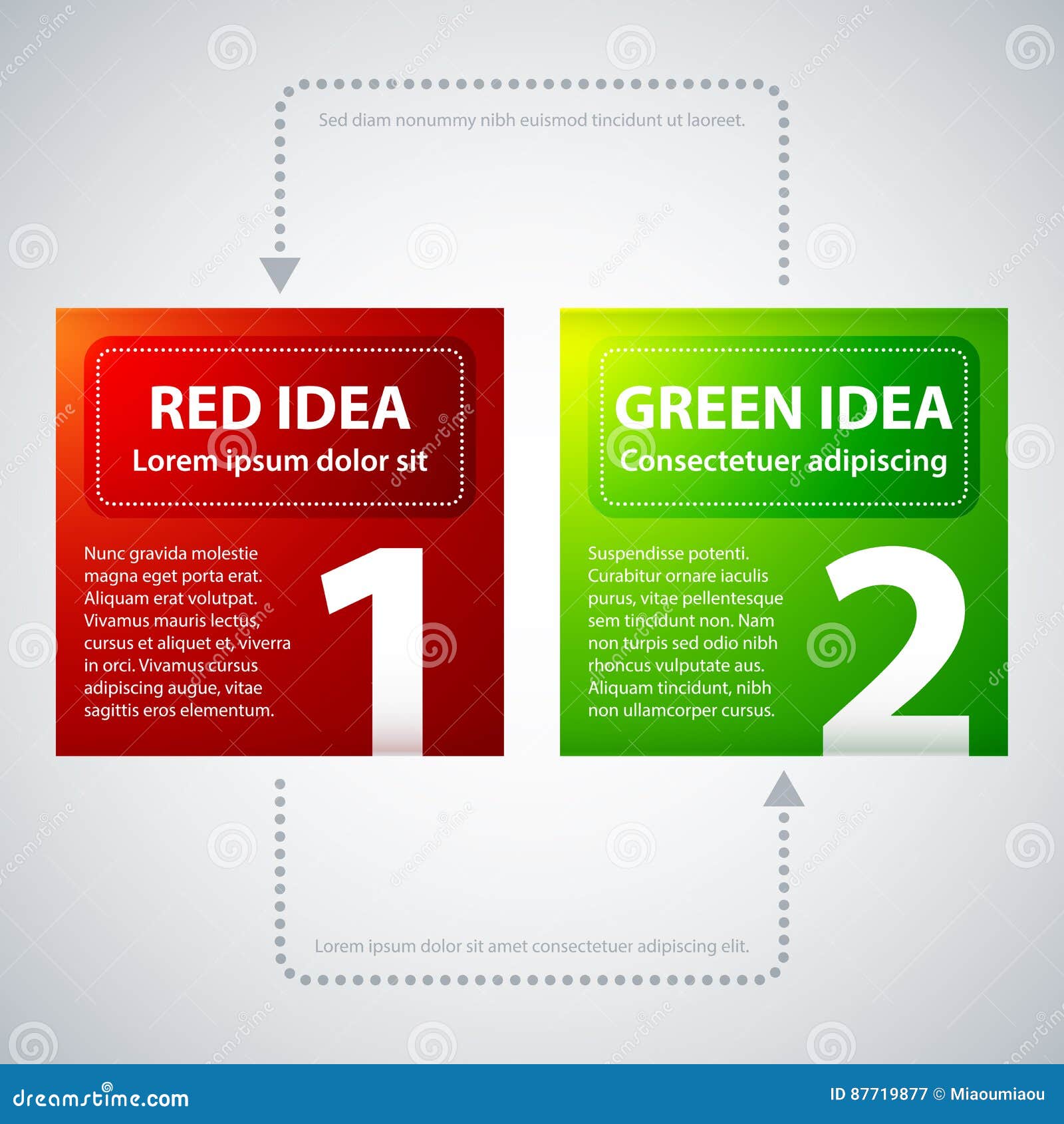 Cyclic Relationship Graph