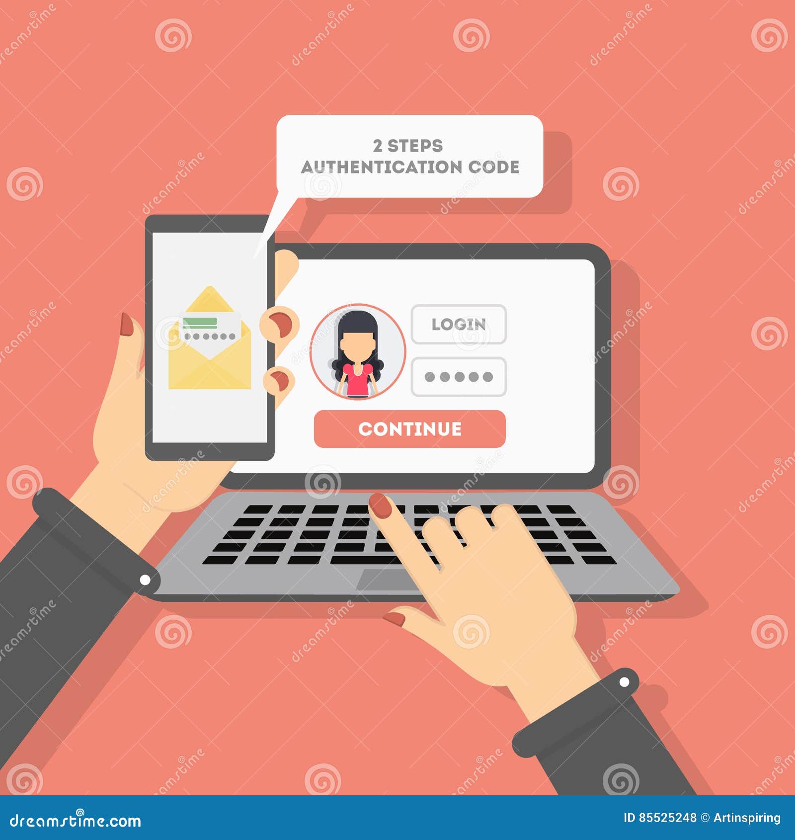 Two Steps Authentication, Duo Verification Concept. Identification ... Two Steps Authentication, Duo Verification Concept. Identification ...