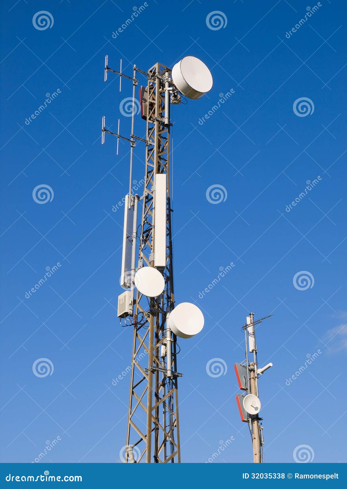 Two Telecommunications Antennas Stock Photo - Image of dish, receive ...