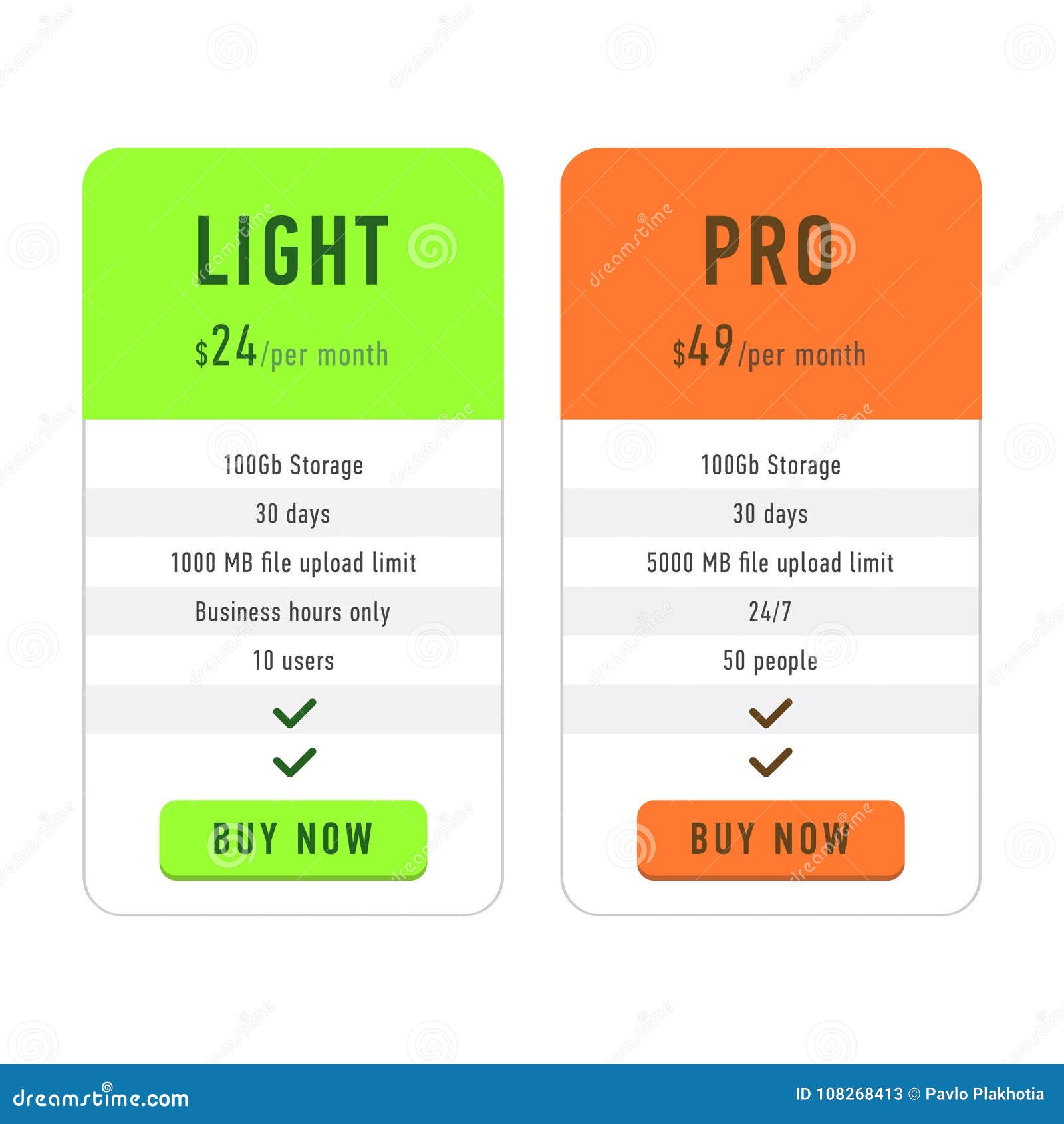 Two Template Pricing Tables. Editable Plans in Flat Design Style for ... Two Template Pricing Tables. Editable Plans in Flat Design Style for ...