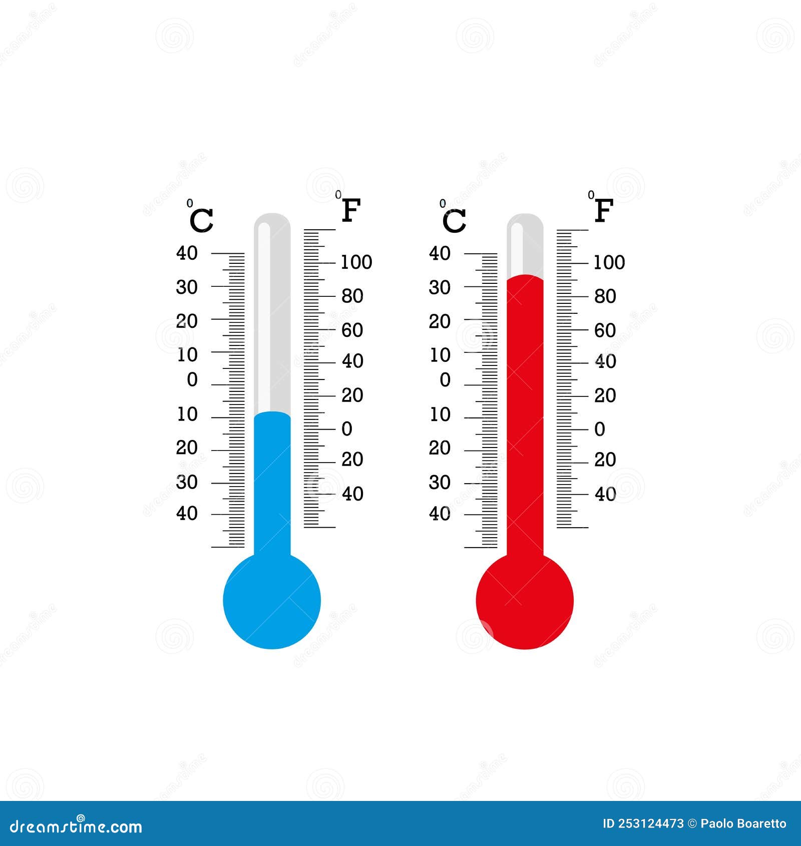 Termometer Flat Icon. Stock Vector Illustration Isolated On White ...