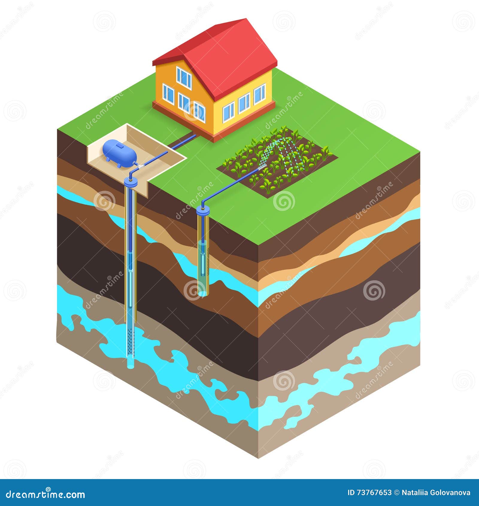 Two Variants of Drilling Water Wells. Stock Vector - Illustration of ...
