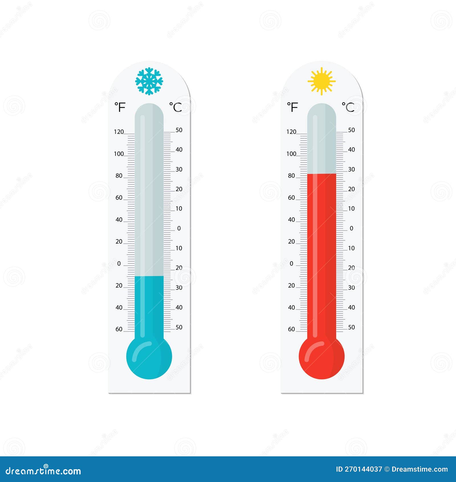 Two vector thermometers stock illustration. Illustration of cold ...