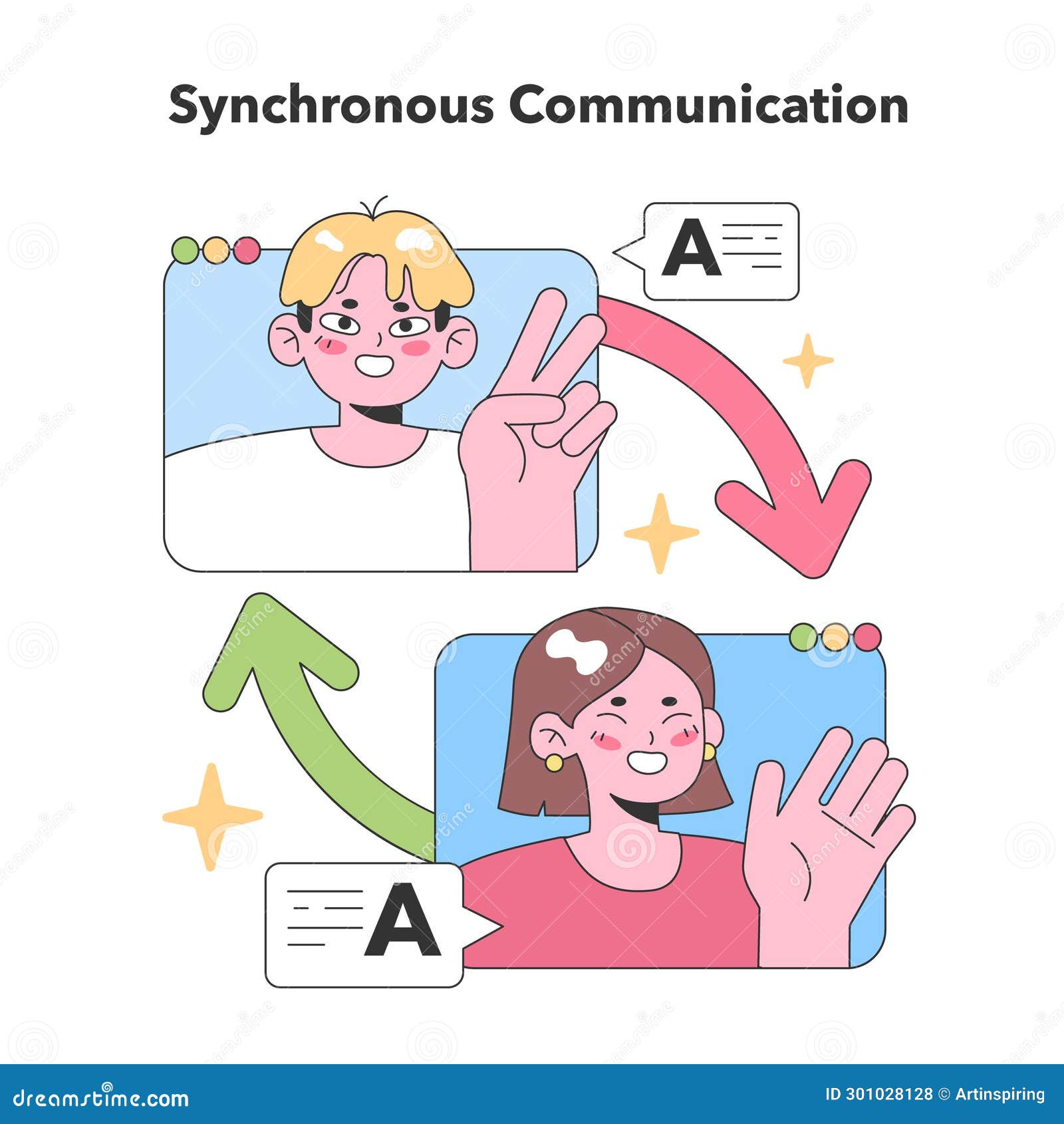 Two Virtual Team Members Demonstrate Real-time Digital Interaction ...