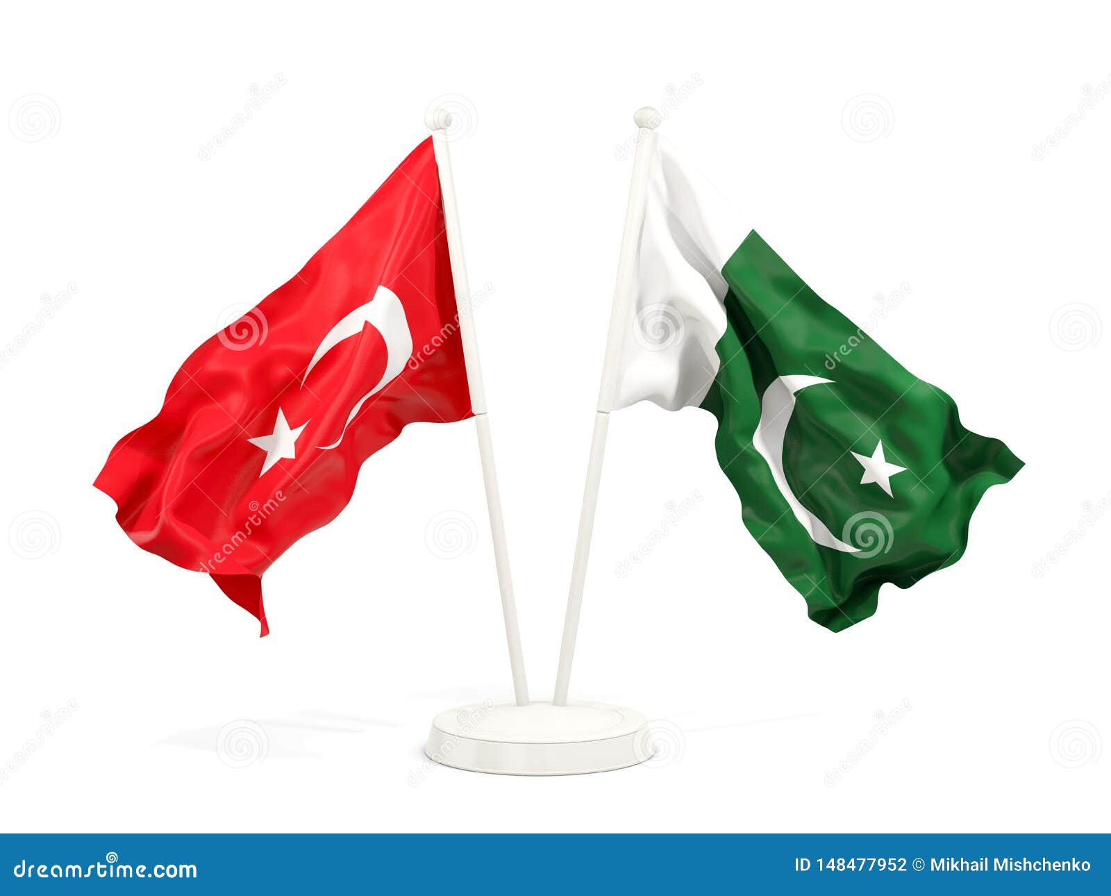 Two Waving Flags of Turkey and Pakistan Isolated on White Stock ...