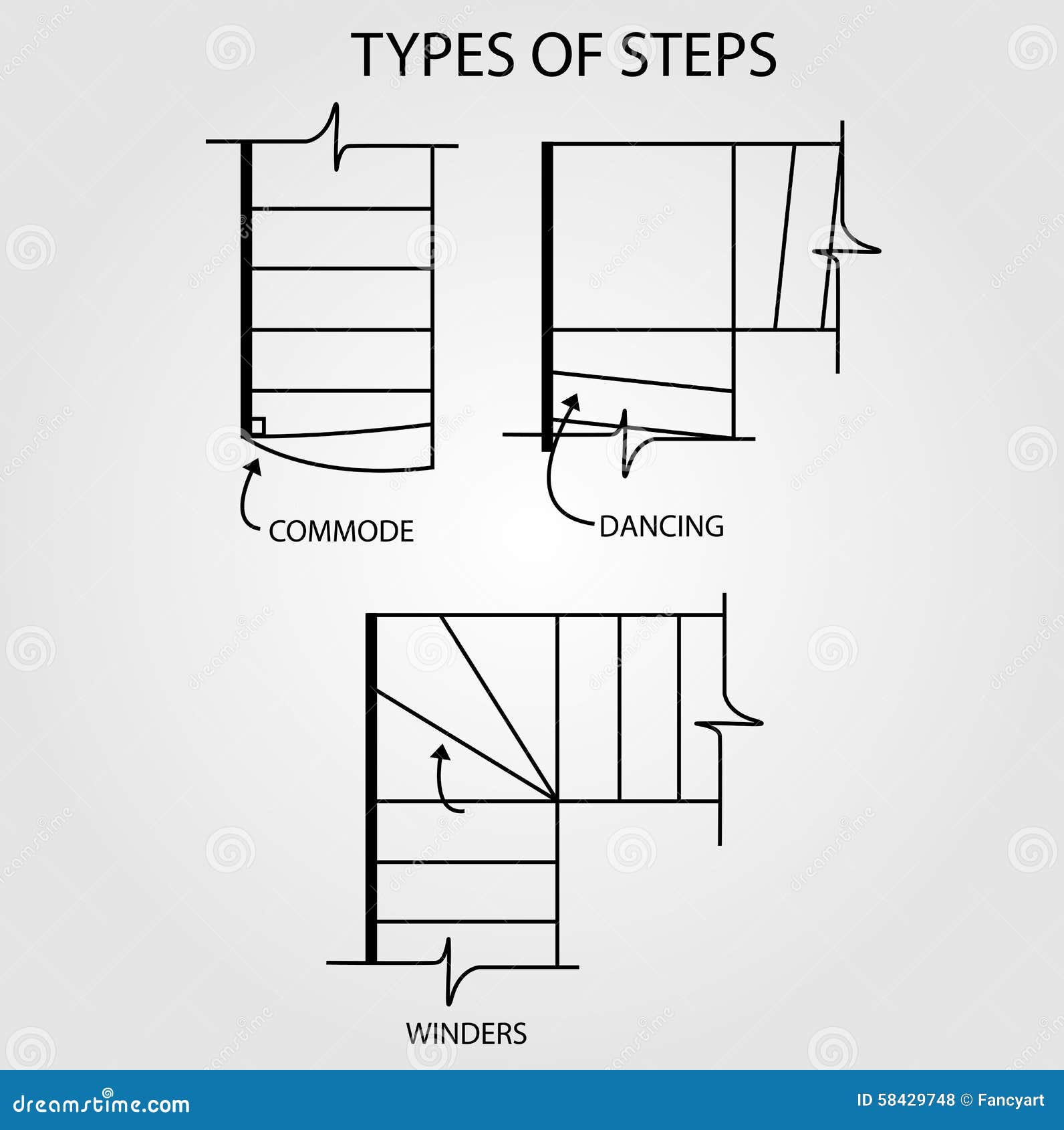 Type of Steps for Stair Design Stock Vector - Illustration of abstract ...