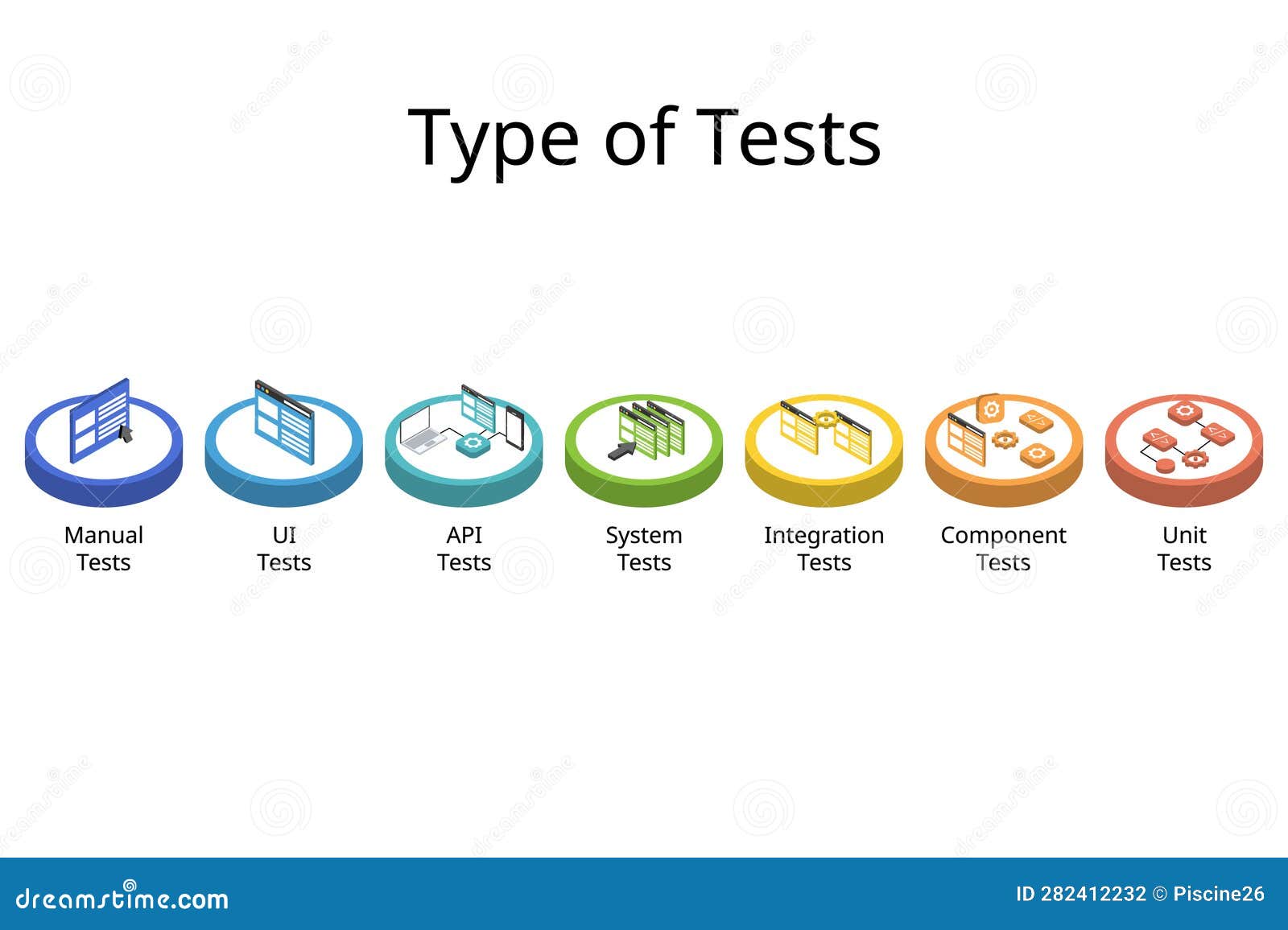 Manual Tester And Automated Software Tester Bug To Do Qa Testing To Test Software Cartoon Vector