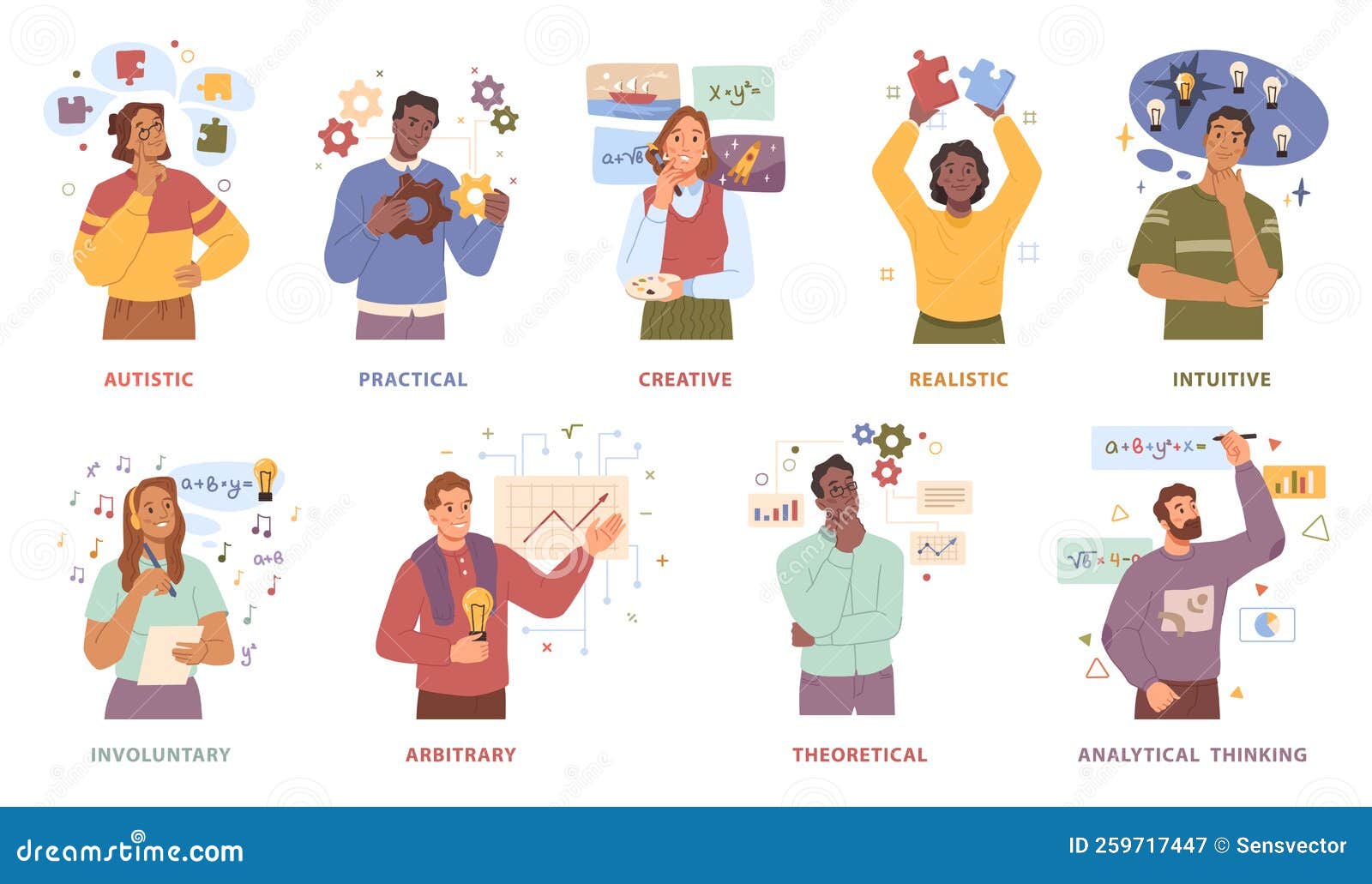 Type Of Thinking, Mindset Of People Cartoon Set | CartoonDealer.com ...