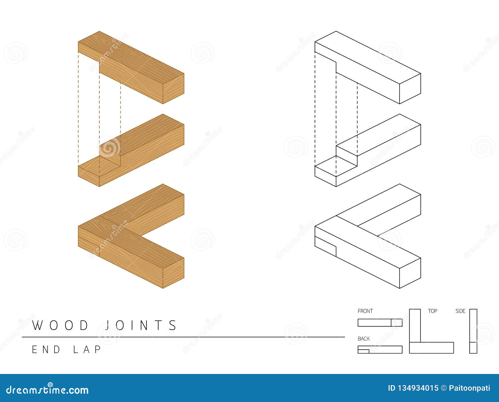 Type of Wood Joint Set End Lap Style, Perspective 3d with Top Front ...