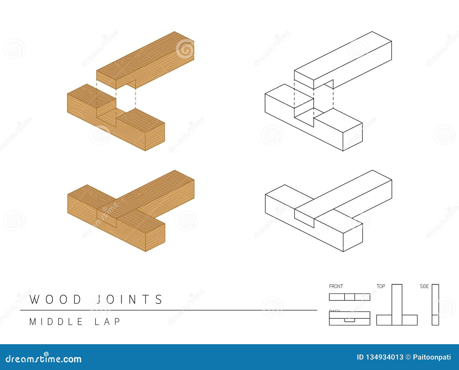 Type of Wood Joint Set Middle Lap Style, Perspective 3d with Top Front ...