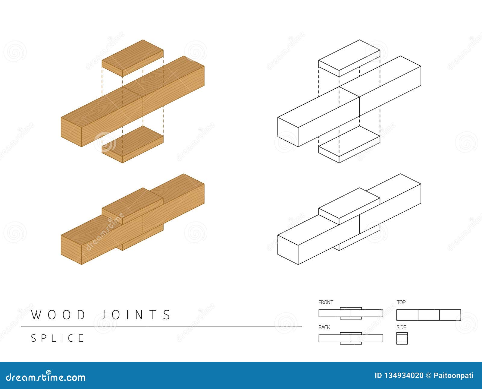 Type of Wood Joint Set Splice Style, Perspective 3d with Top Front Side ...