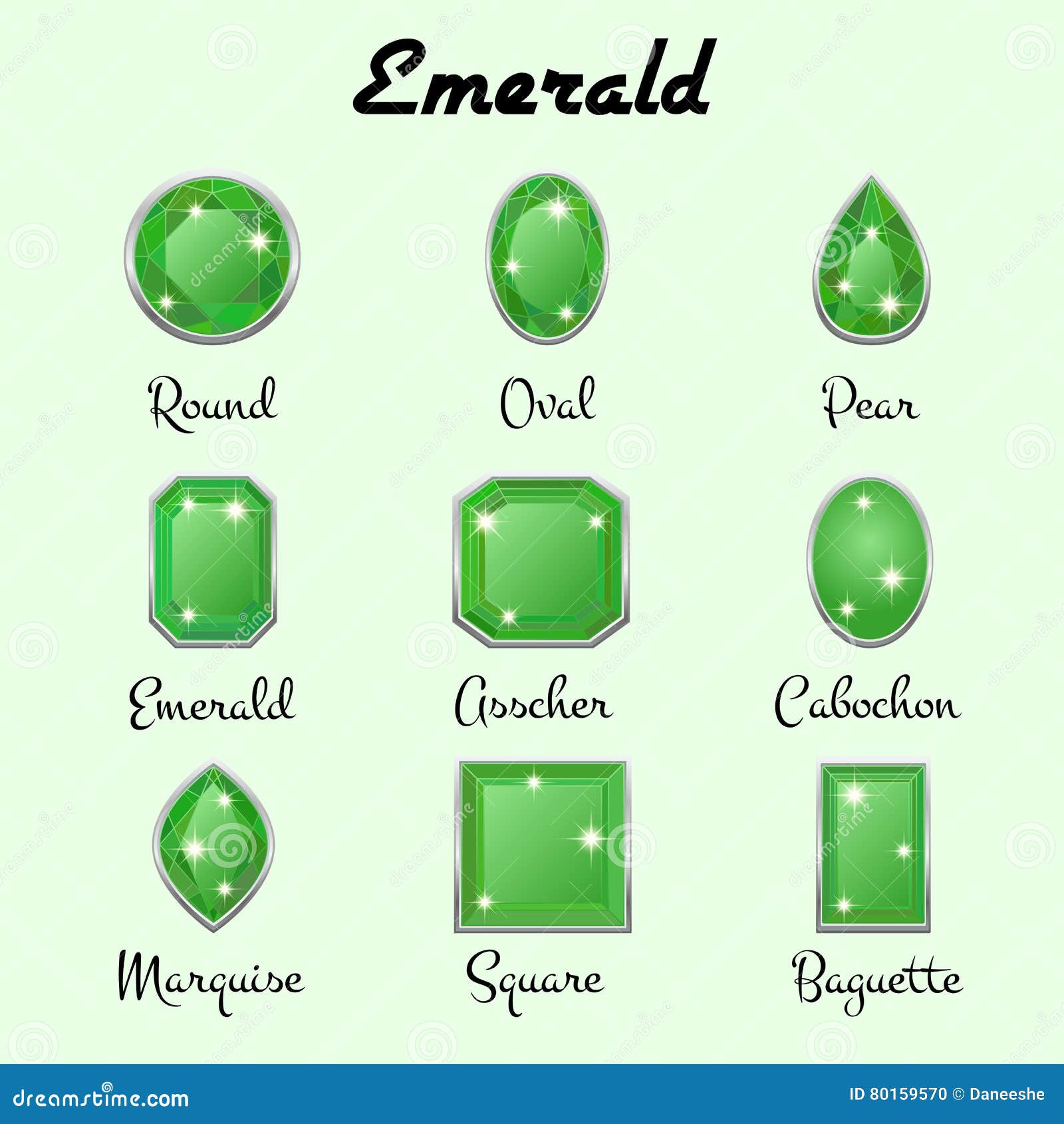 Typer Av Snitt Av Smaragden Vektor Illustrationer - Illustration av ...