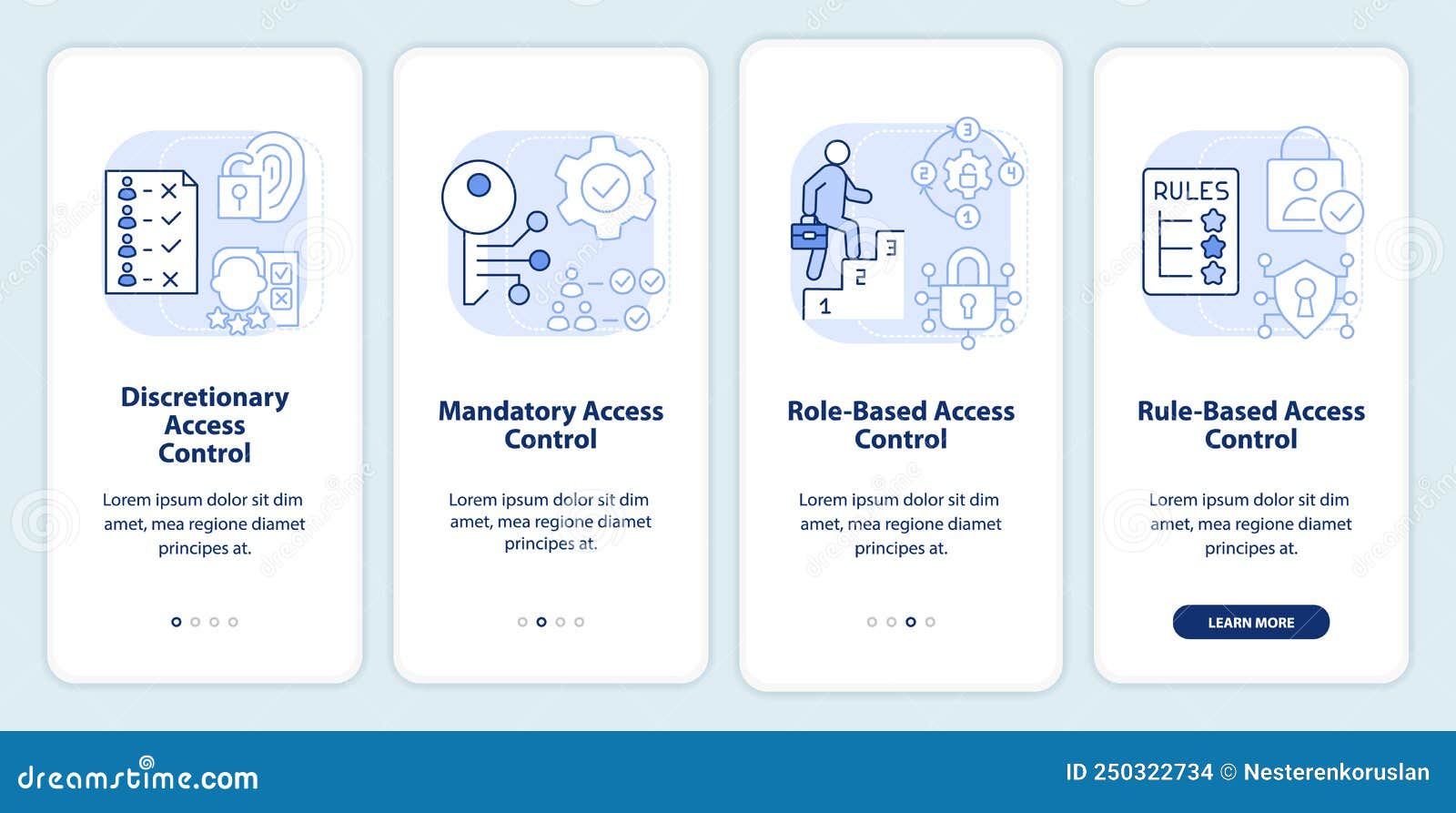 Types of Access Control Light Blue Onboarding Mobile App Screen Stock ...