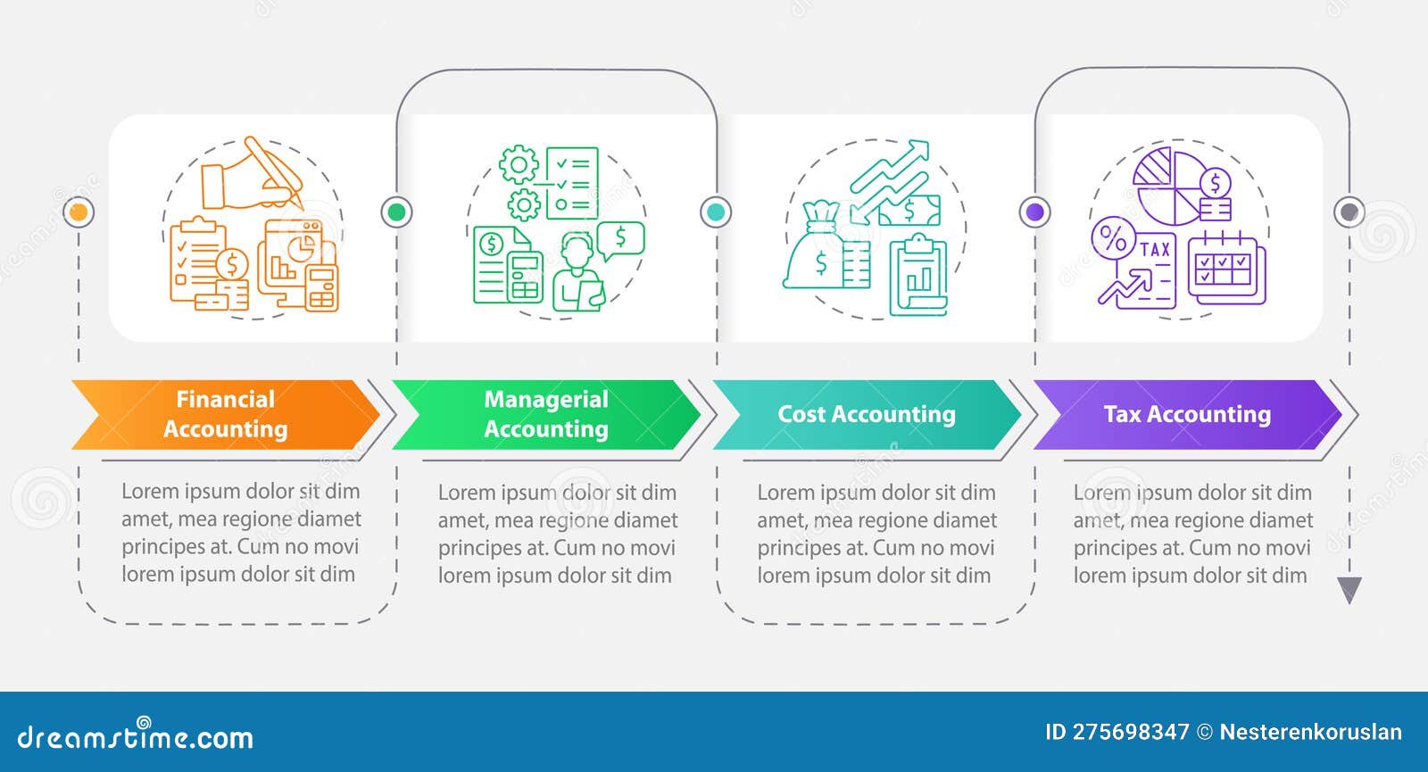 Types of Accounting Rectangle Infographic Template Stock Illustration - Illustration of income ...