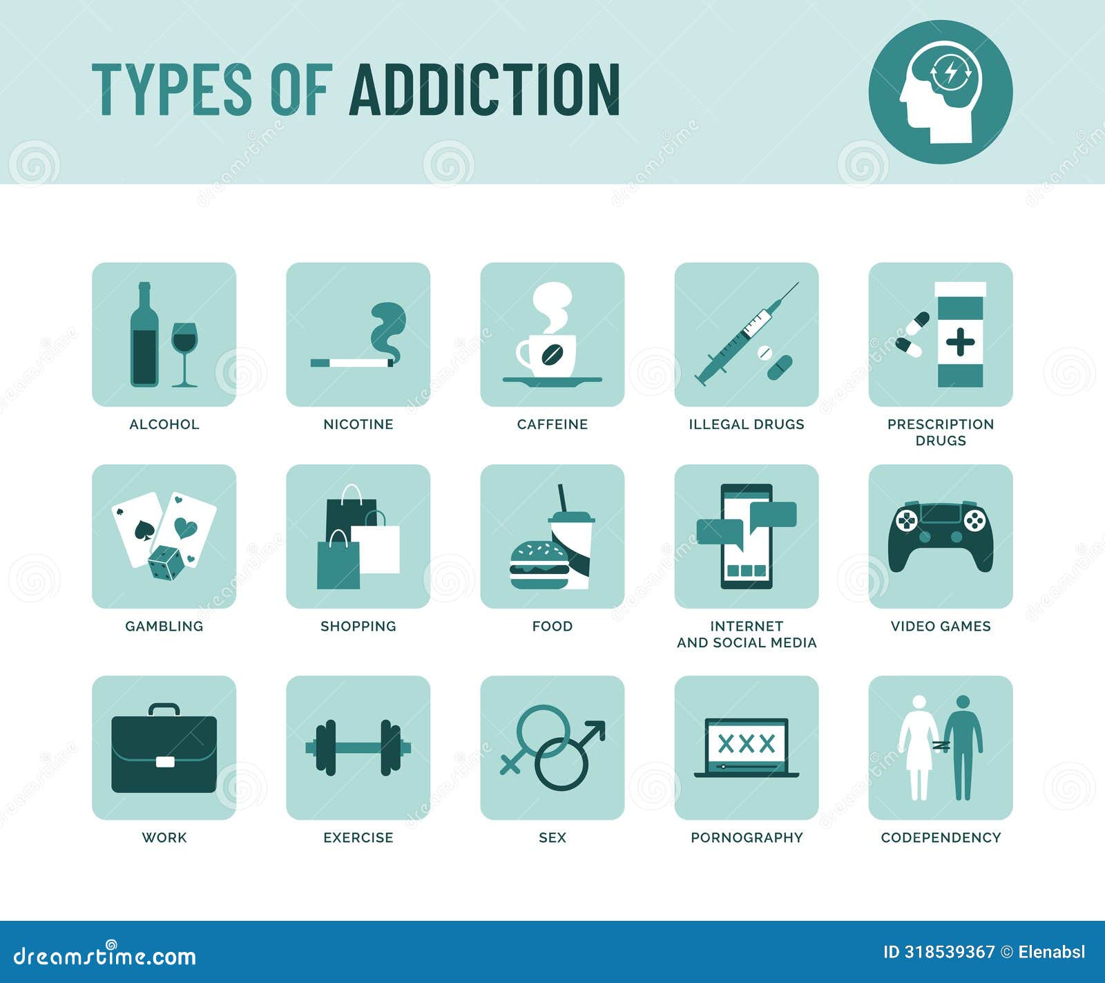 Types Of Addiction Infographic With Icons Stock Vector Illustration