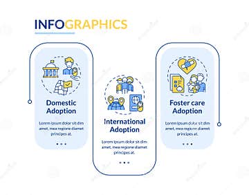 Types of Adoption Rectangle Infographic Template Mobile App Screen ...