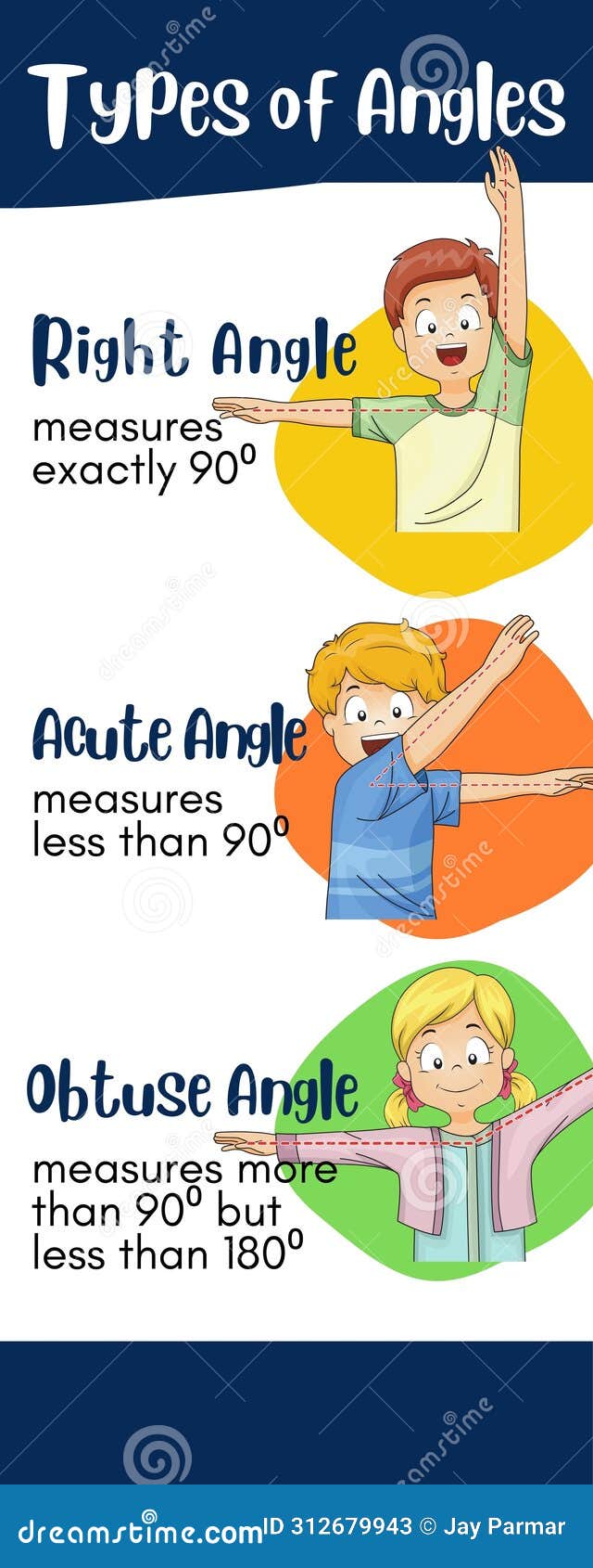 Types Of Angles Cartoon Vector 283849417