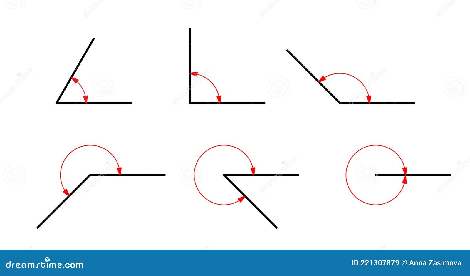 Types Of Angles On White Background. Vector Icon. Royalty-Free Stock ...