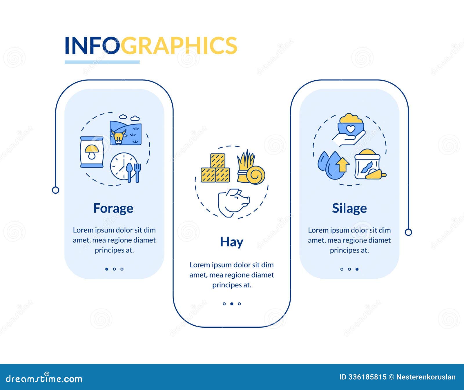 Animal Feed Package Icon. Bag Of Cat Food. Pictogram Isolated On White ...