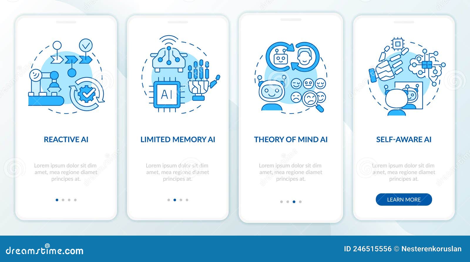 Types Of Artificial Intelligence Blue Circle Infographic Template ...