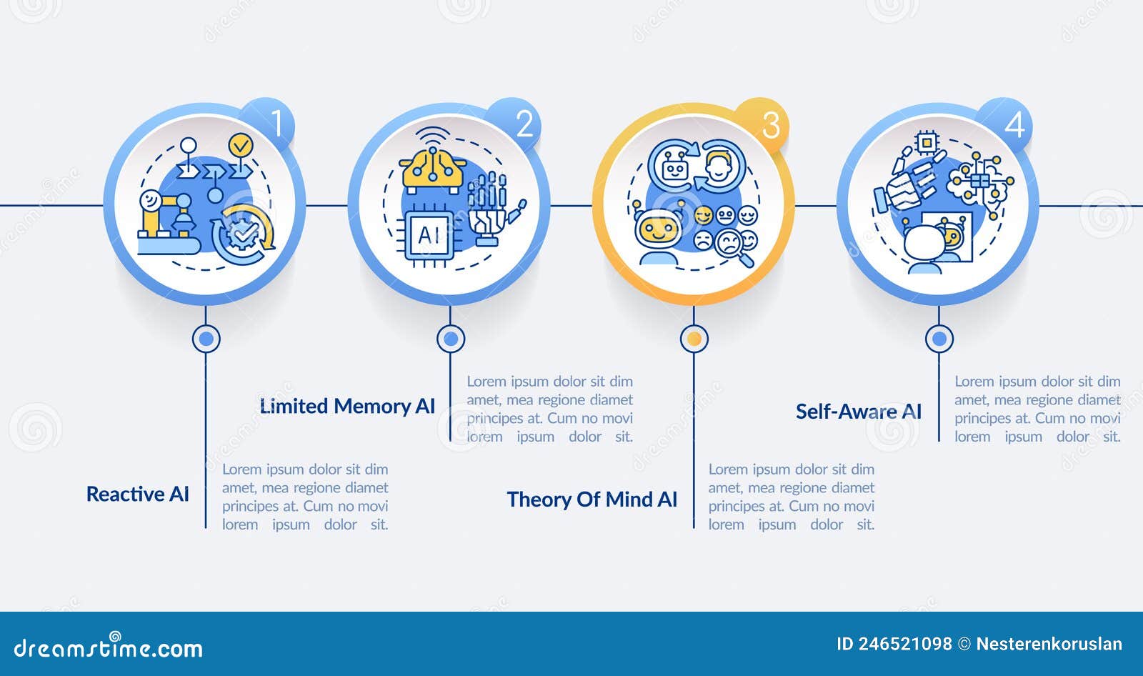 Types Of Artificial Fertilization Of The Egg By Sperm ECO Und ICSI ...