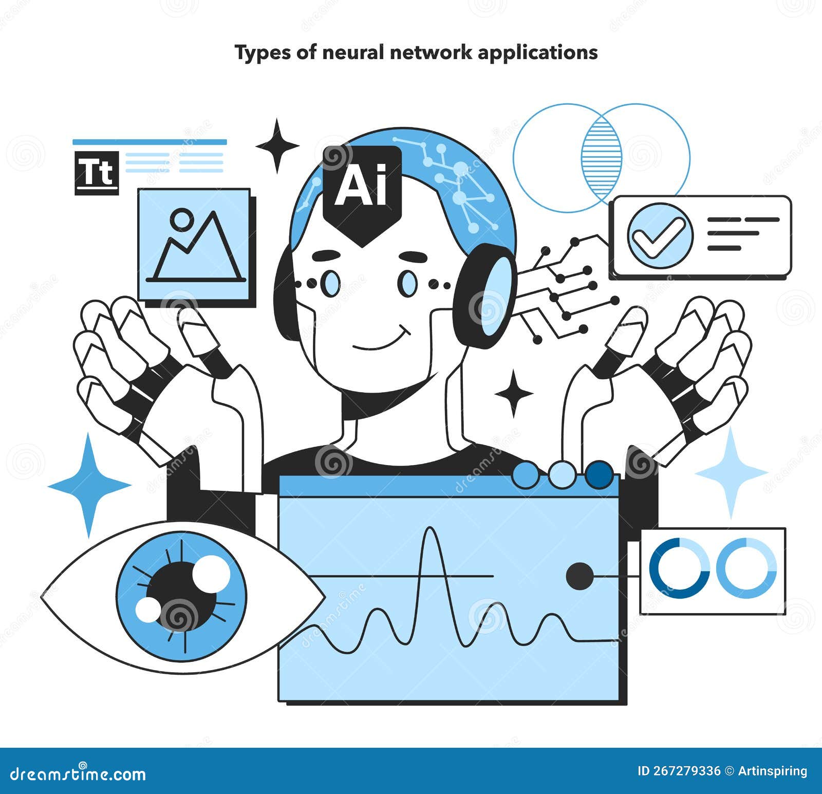 Types of Artificial Neural Network Applications. Self-learning ... Types of Artificial Neural Network Applications. Self-learning ...