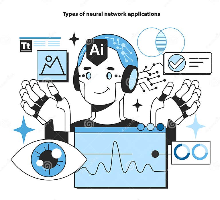 Types of Artificial Neural Network Applications. Self-learning Computing Stock Vector ...