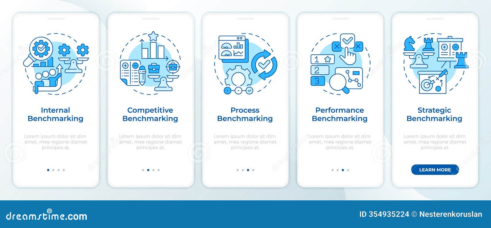 Types Of Benchmarking Infographic Vertical Sequence Vector Illustration ...