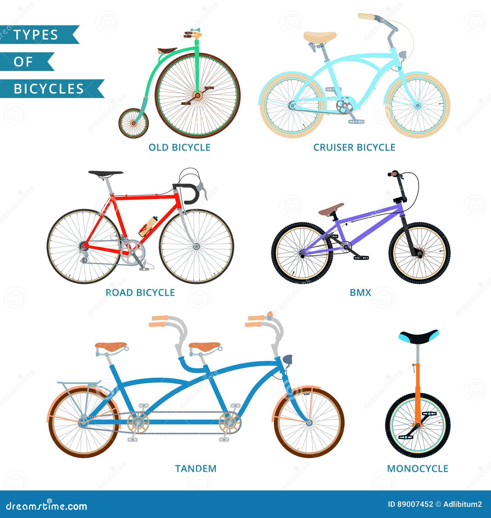 Types of bicycles stock vector. Illustration of mountain - 89007452