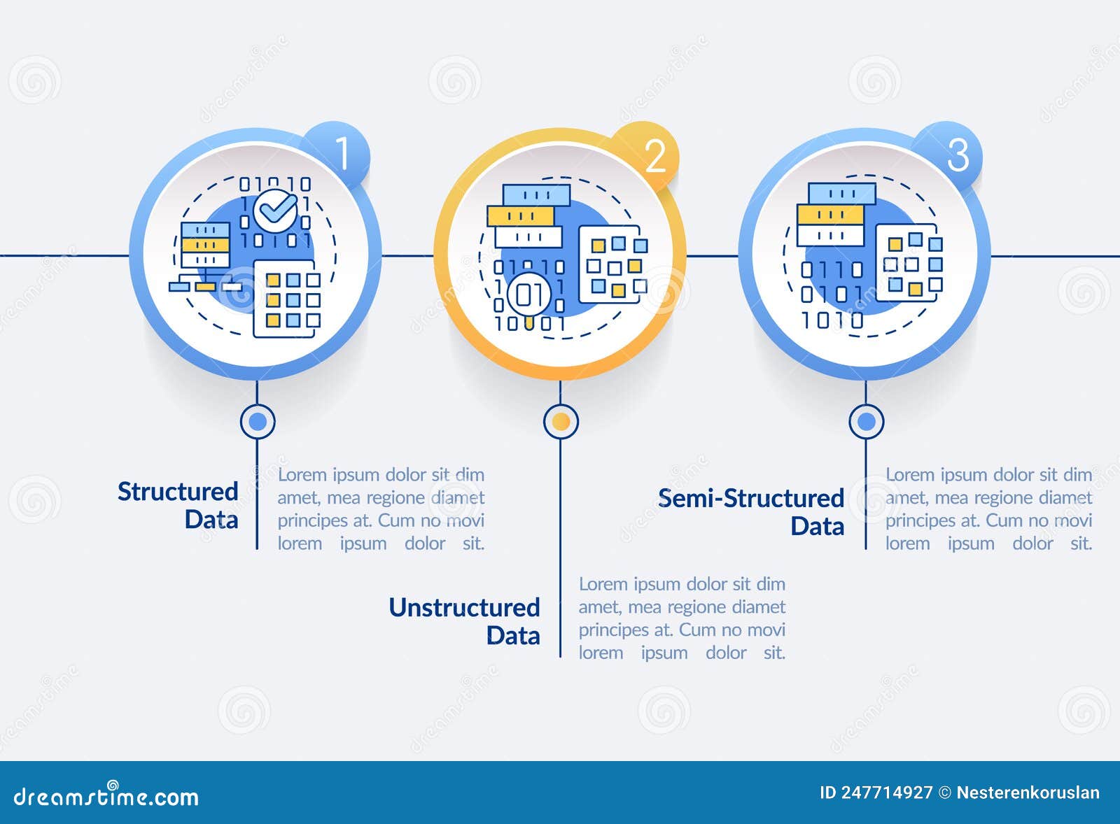 Types of Big Data Circle Infographic Template Stock Vector ...