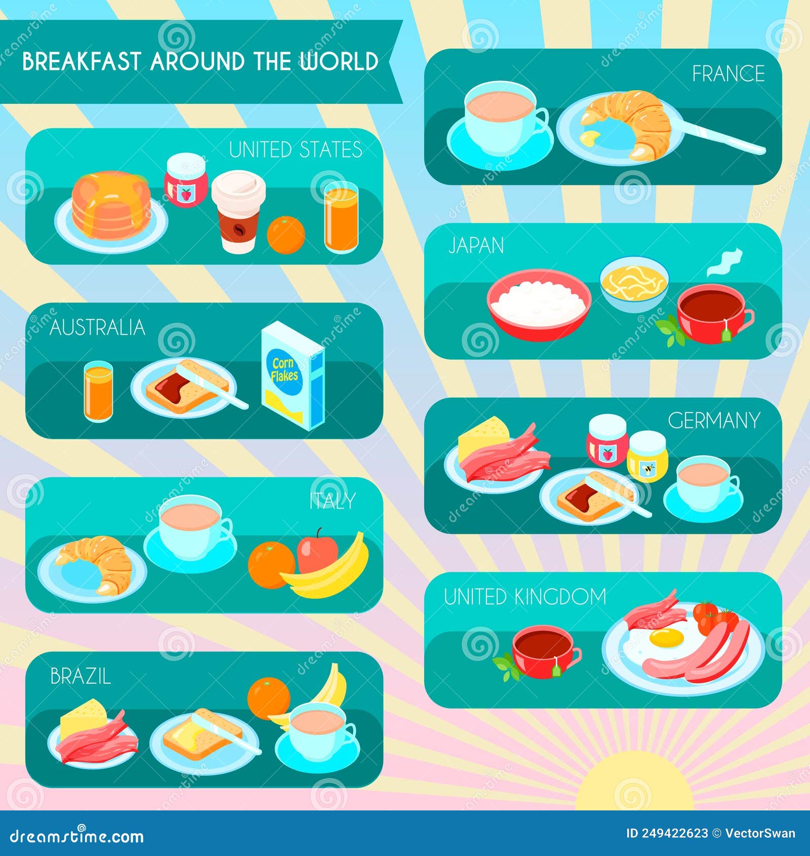 Breakfast Types Vector Illustrations Set. Morning Meal, Coffee And Tea ...