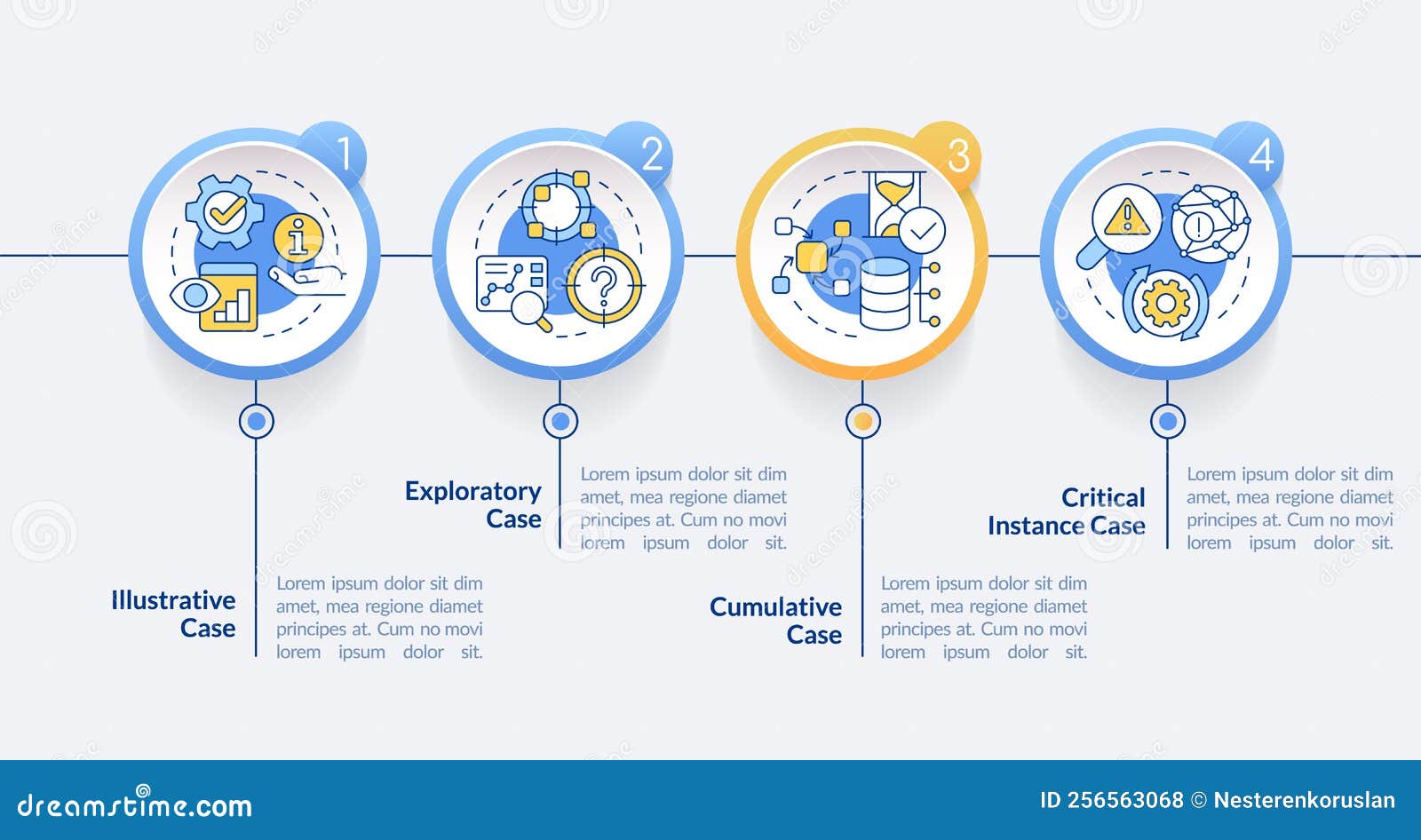 Types of Case Study Circle Infographic Template Stock Vector ...
