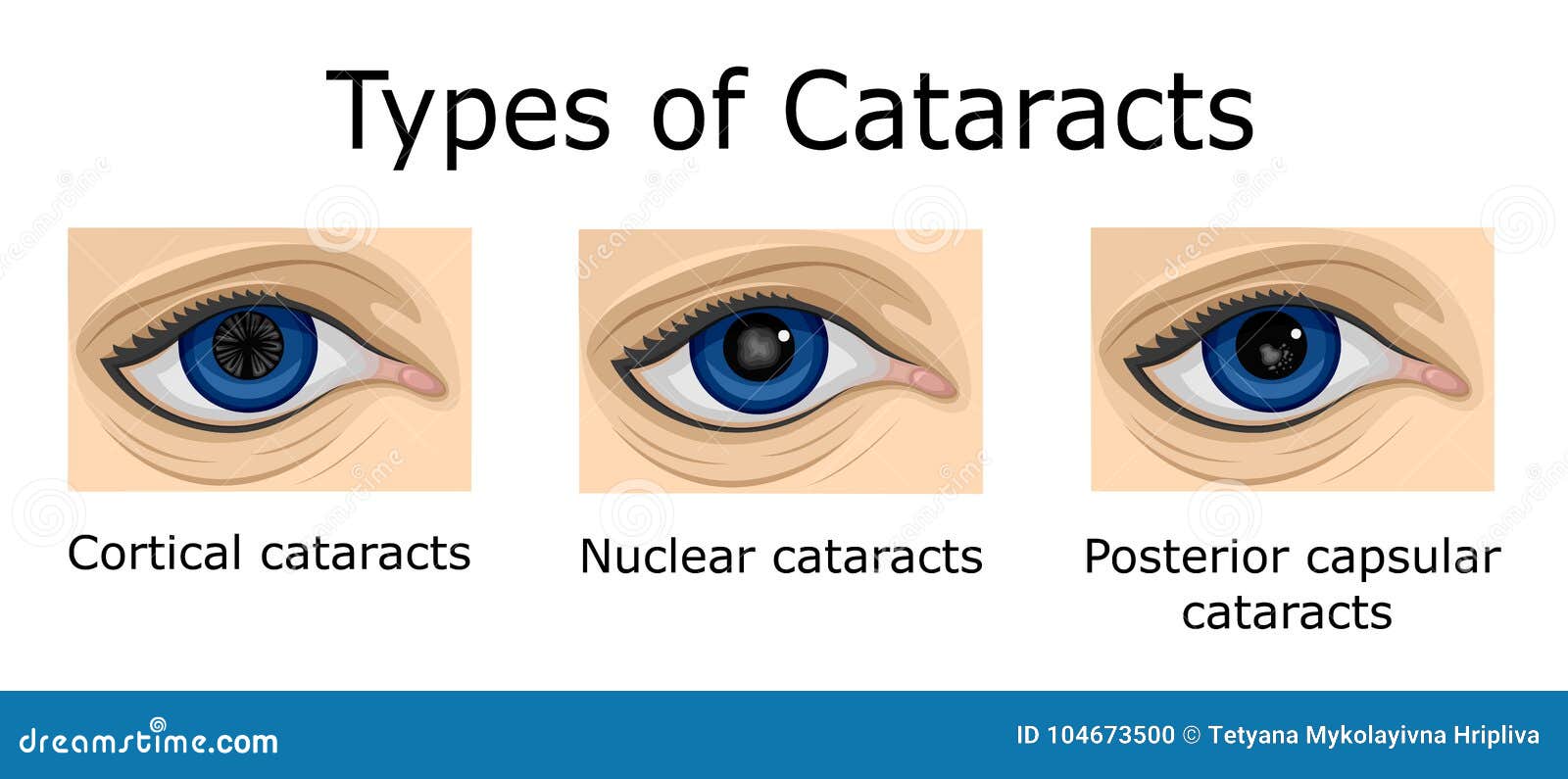 Capsular Cartoons, Illustrations & Vector Stock Images - 21 Pictures to ...