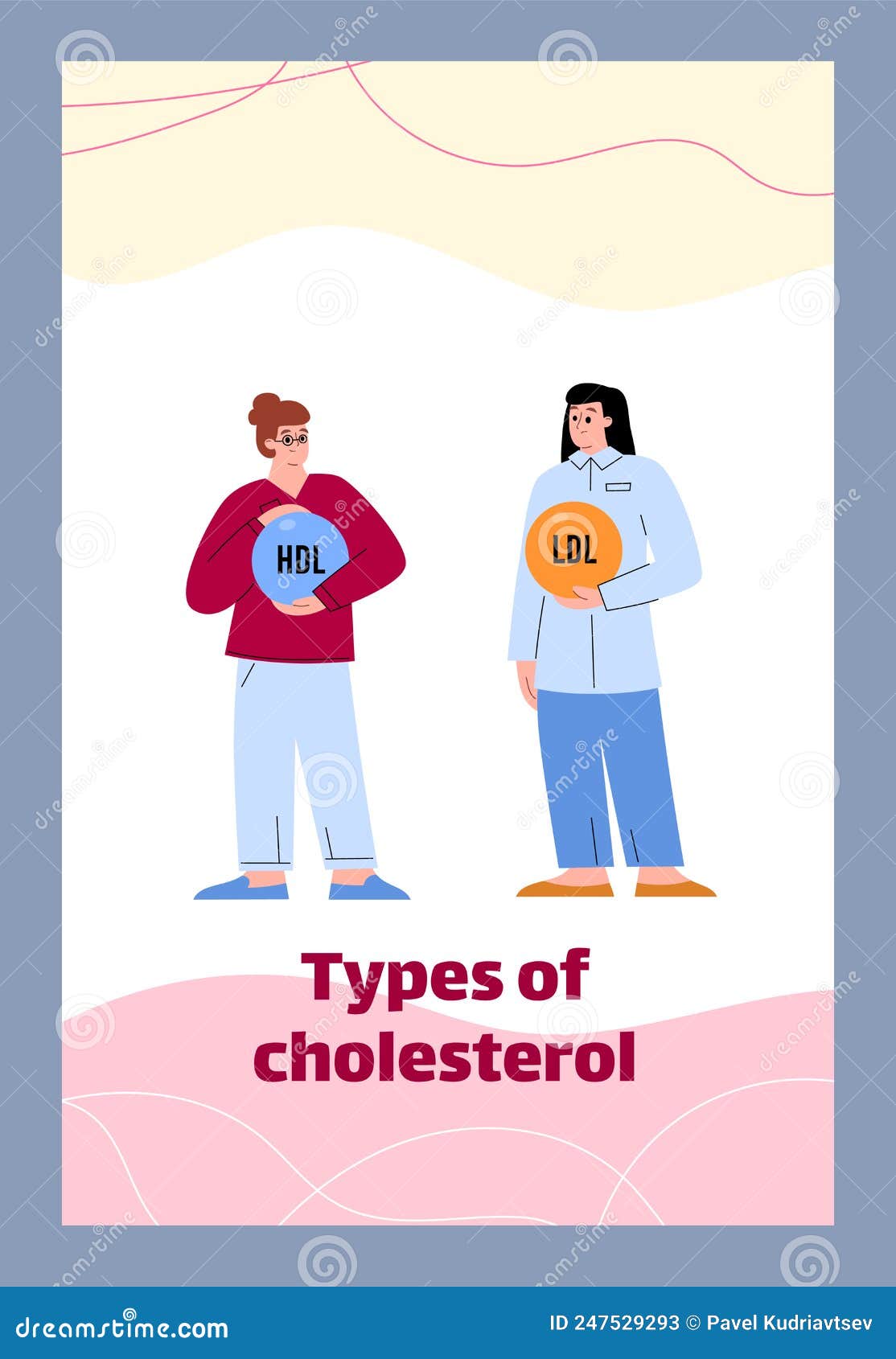 Types Of Cholesterol Comparison With Hdl And Ldl Cartoon Vector