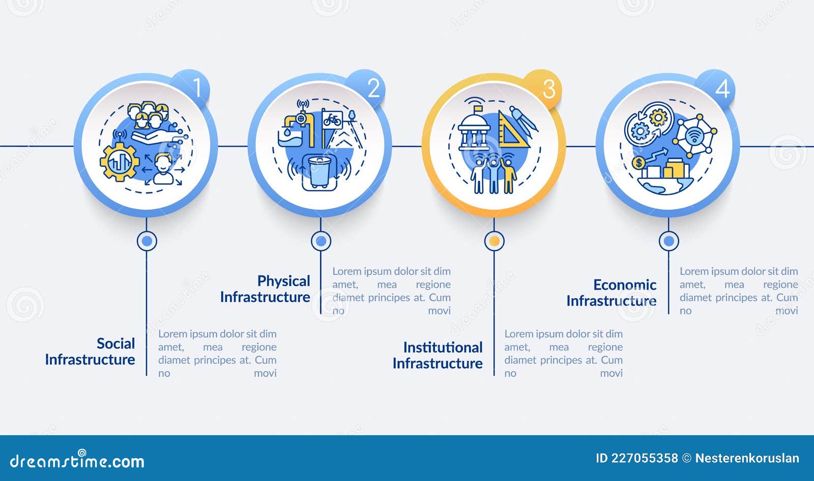 Types of City Infrastructure Vector Infographic Template Stock Vector ...