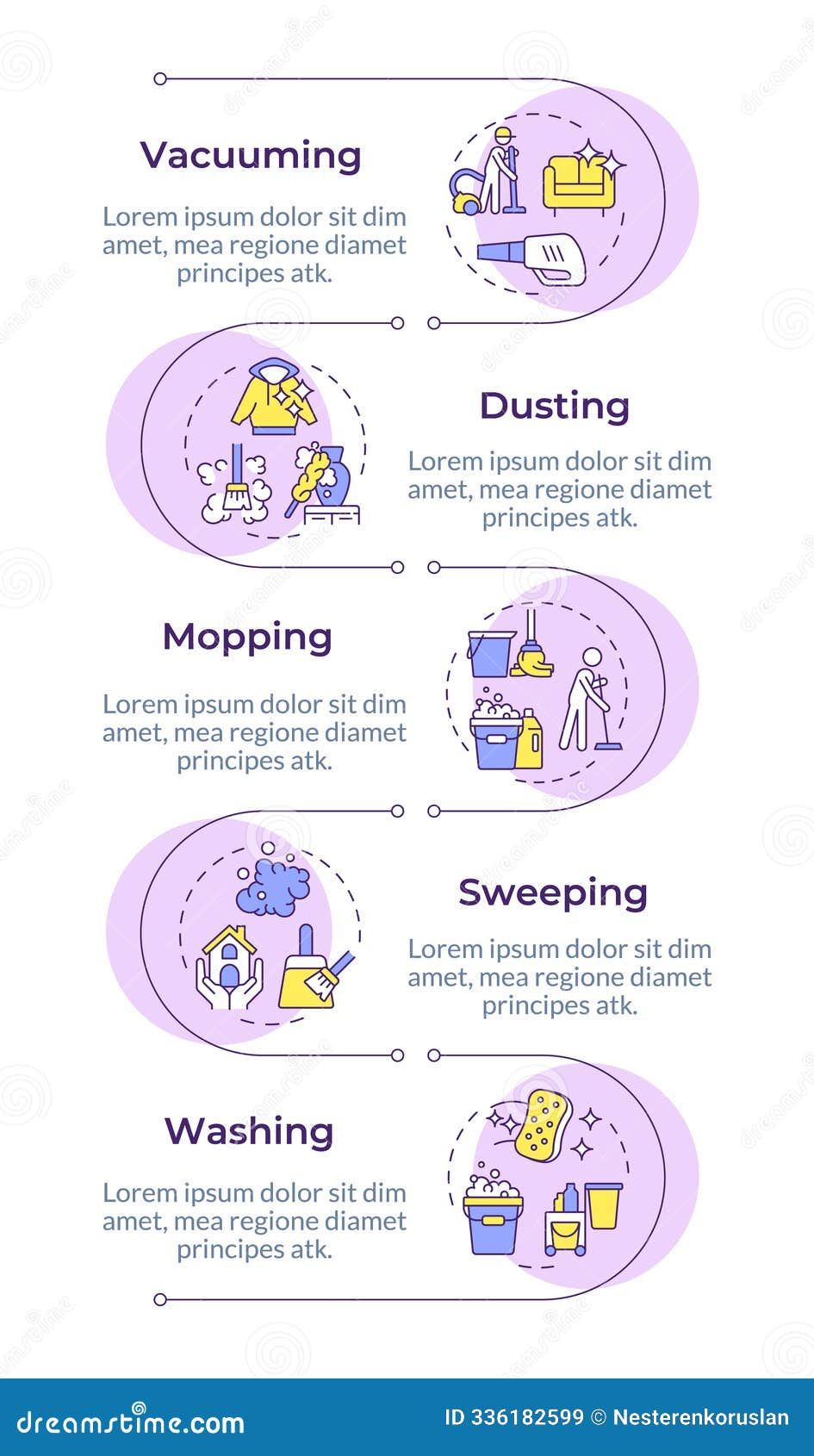 Types of Cleaning Techniques Infographic Vertical Sequence Stock Vector ...