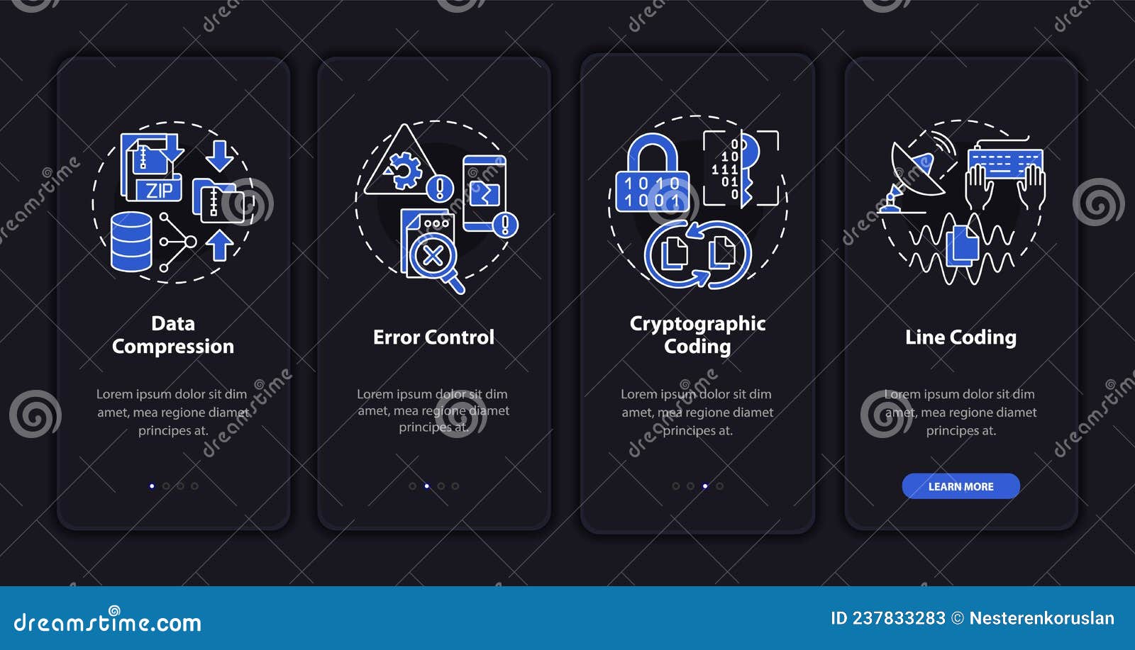 Types Of Coding Circle Infographic Template Cartoon Vector ...