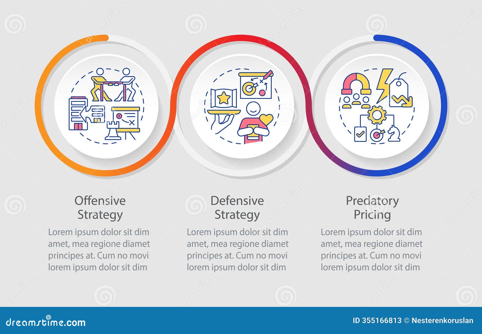 Types of Competitive Strategies Infographics Circles Sequence Stock ...