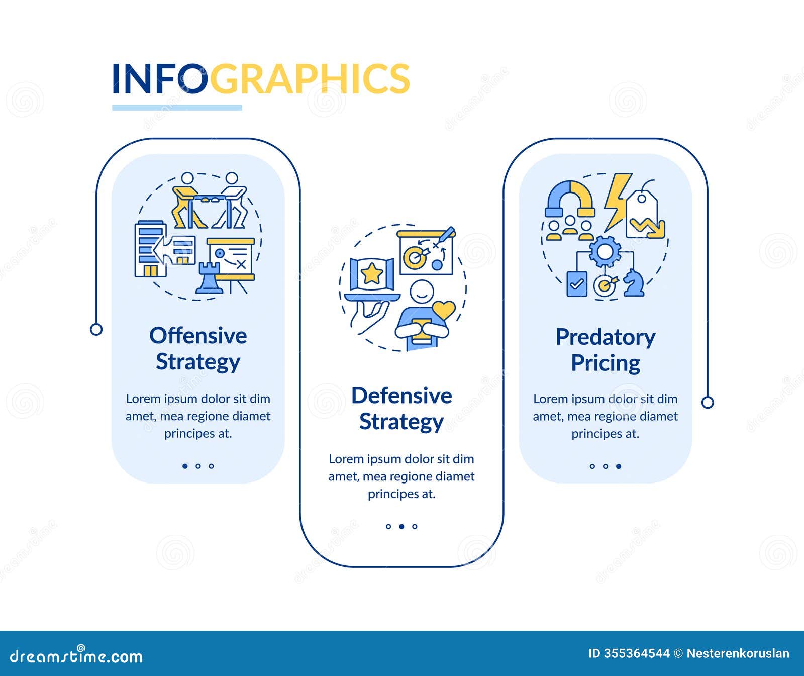 Types of Competitive Strategies Rectangle Infographic Vector Stock ...