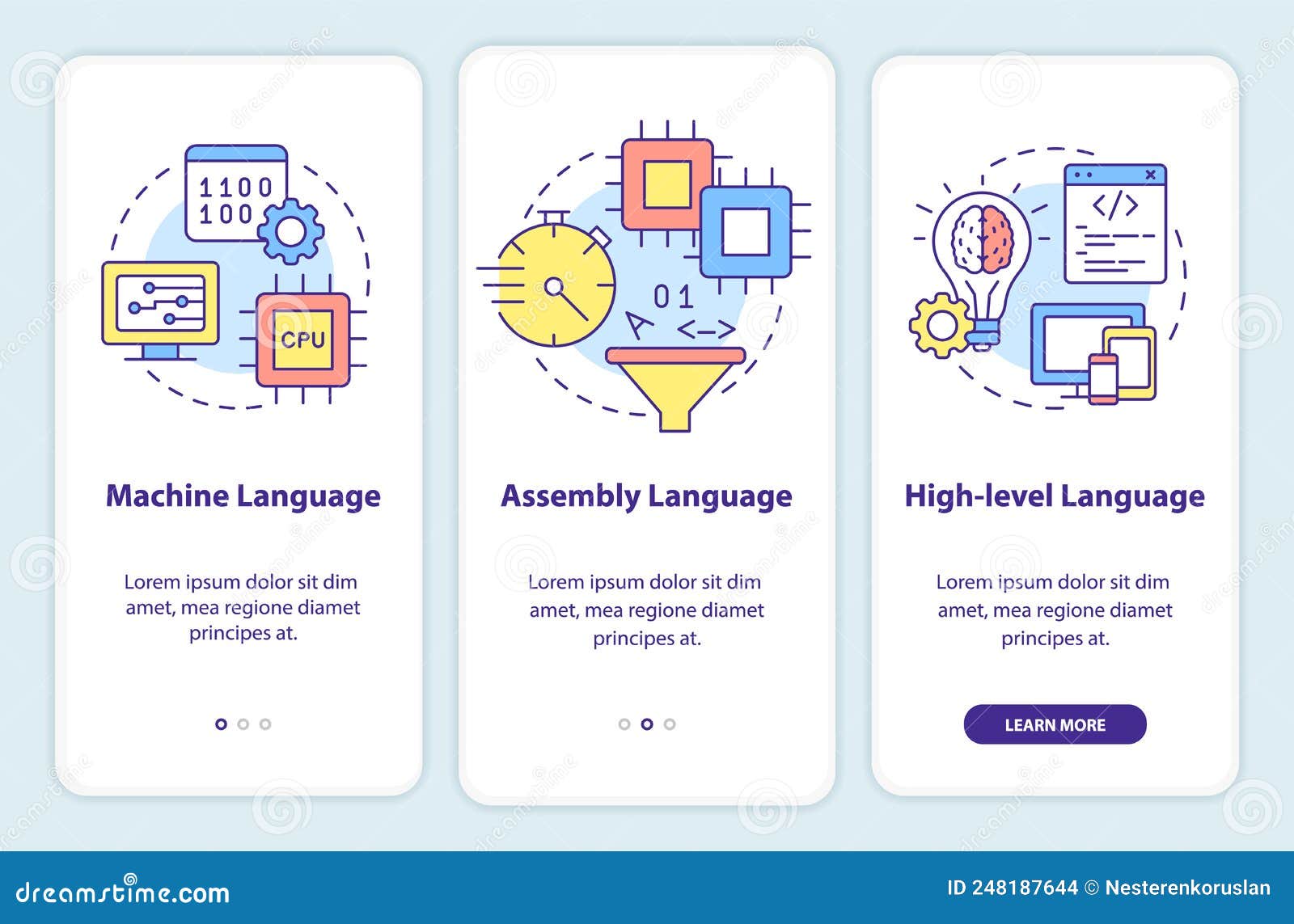 Types of Computer Languages Onboarding Mobile App Screen Stock Vector ...