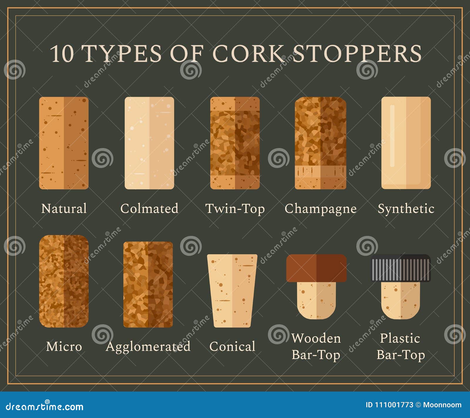 10 Types of Cork Stoppers Set in Flat Style. Stock Illustration ...
