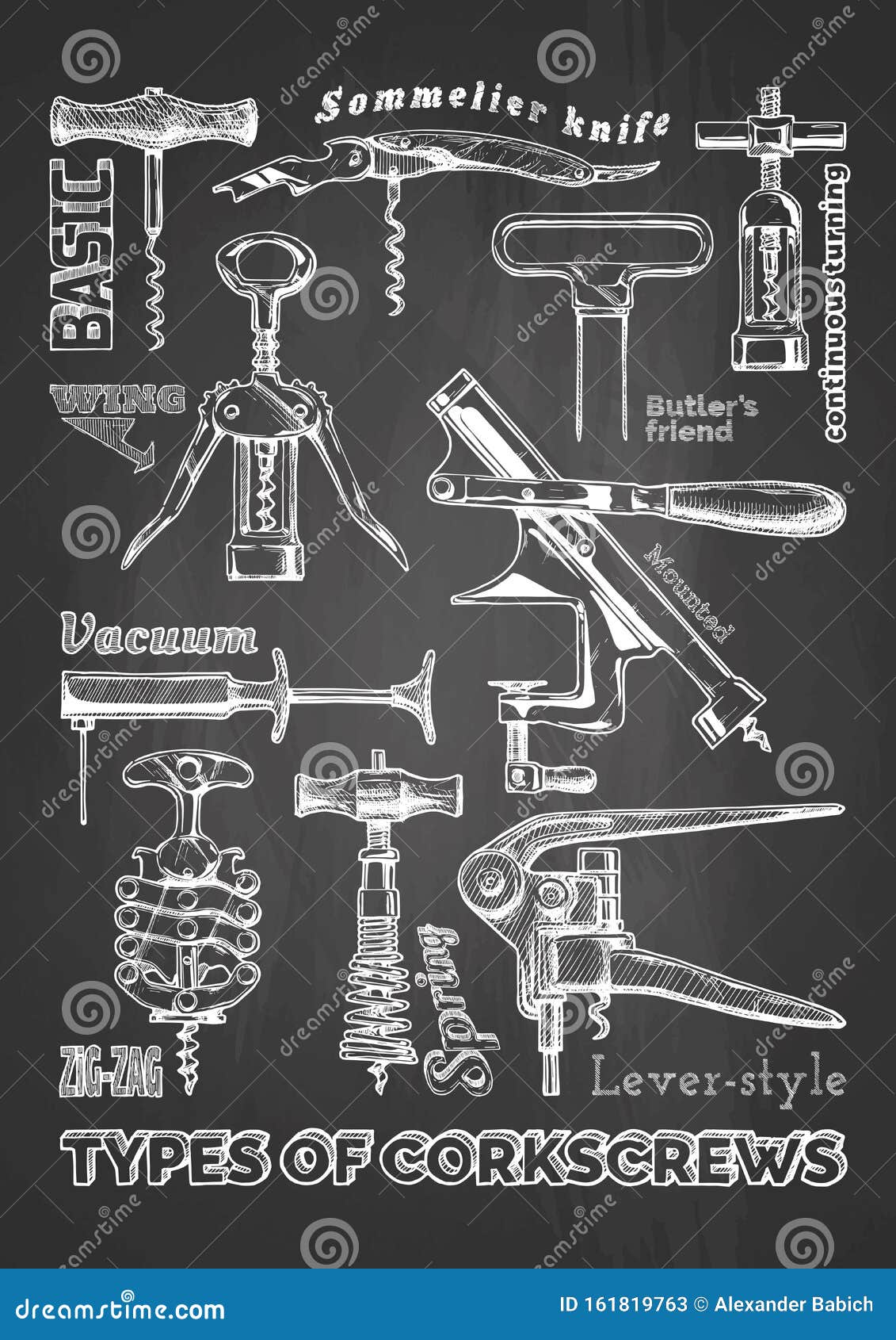 Ten Types Of Corkscrews & Wine Bottle Openers - Most Commonly Used ...
