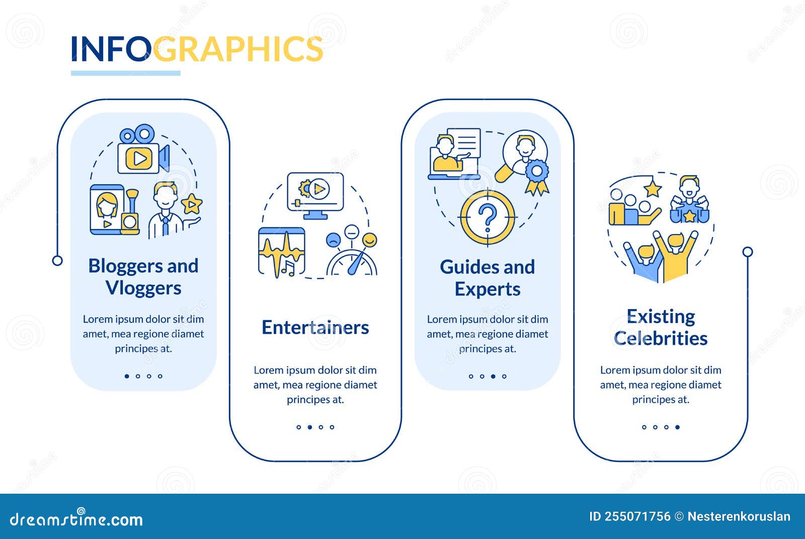 Types Of Creators Blue Rectangle Infographic Template Stock Vector