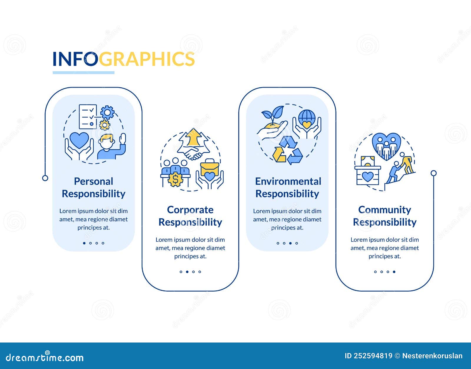 Types of CSR Rectangle Infographic Template Stock Vector - Illustration ...