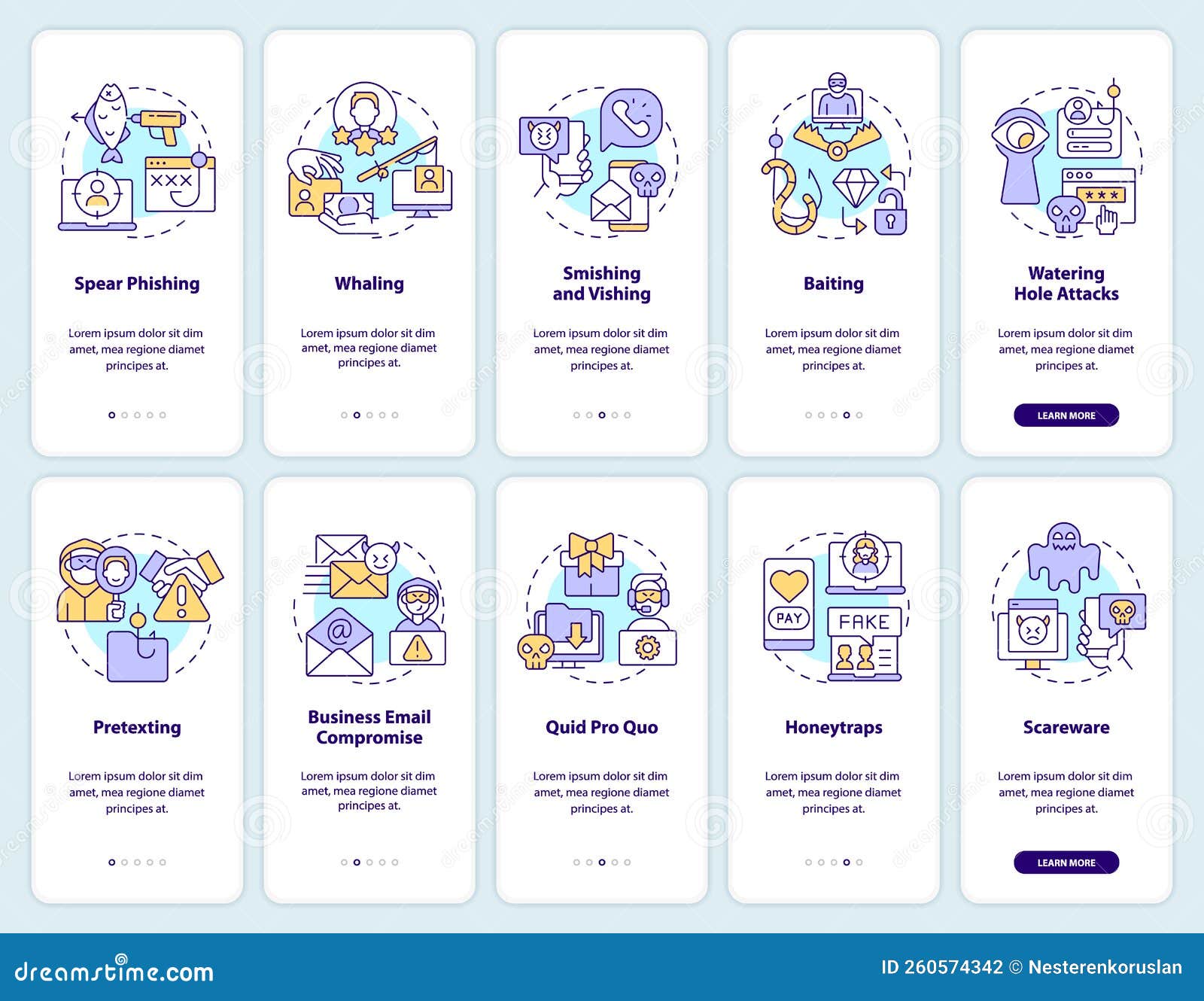 Types Of Cybercrime Attacks Onboarding Mobile App Screen Set Stock Vector Illustration Of