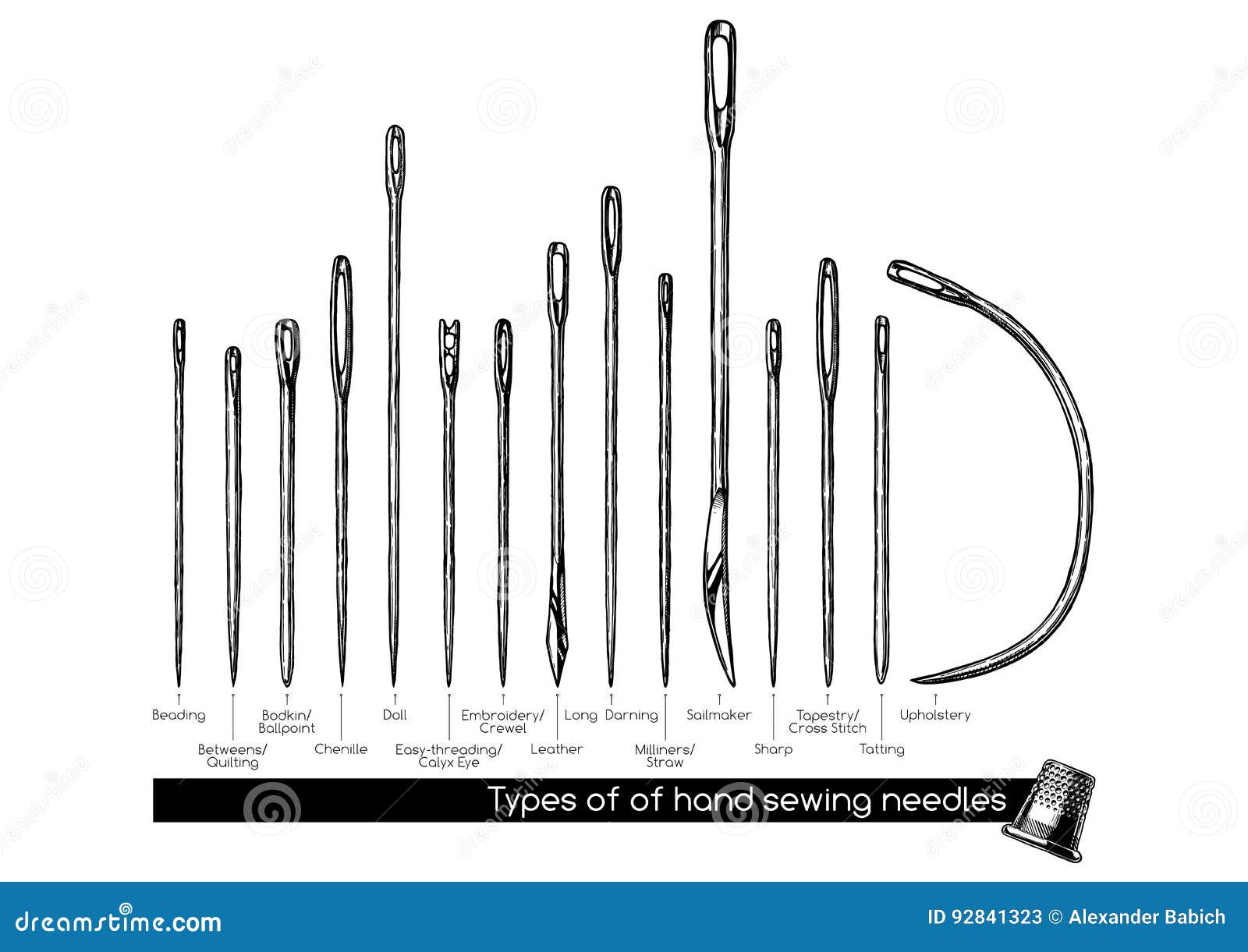 Types D'aiguilles De Couture De Main Illustration de Vecteur ...